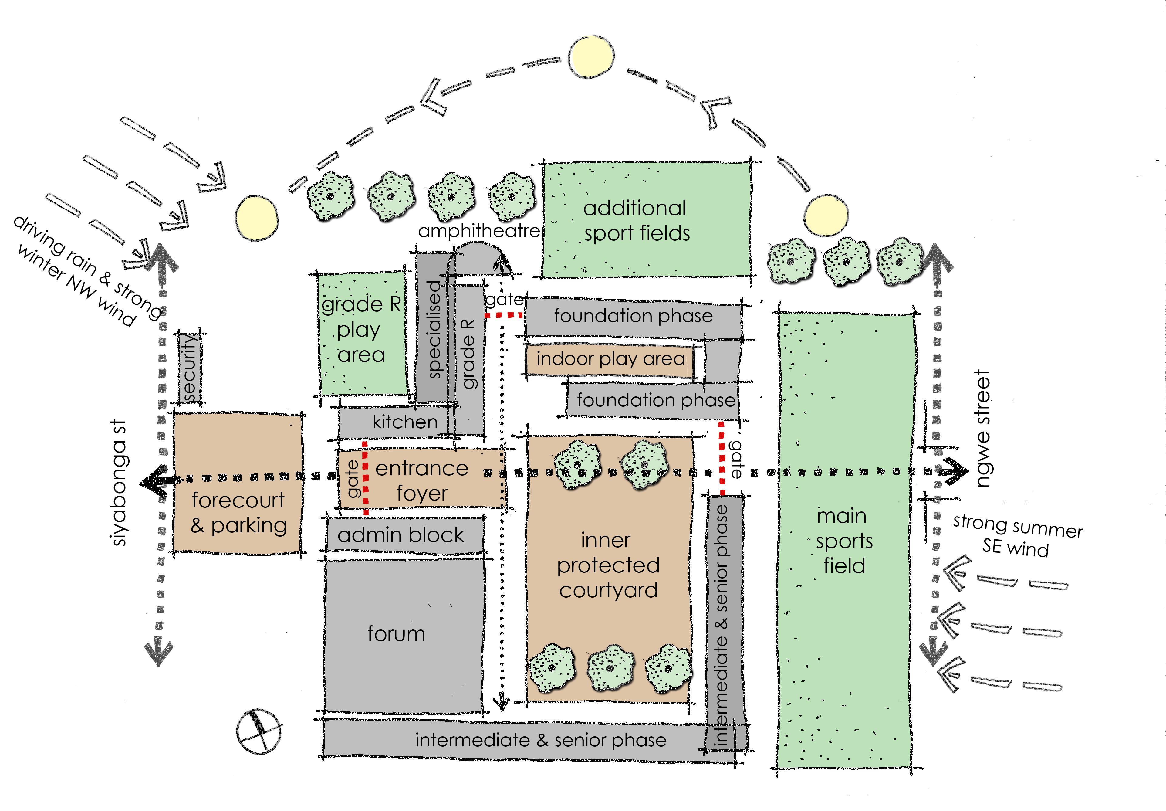 Dunoon Primary School by Meyer & Associates Architects, Urban Designers ...