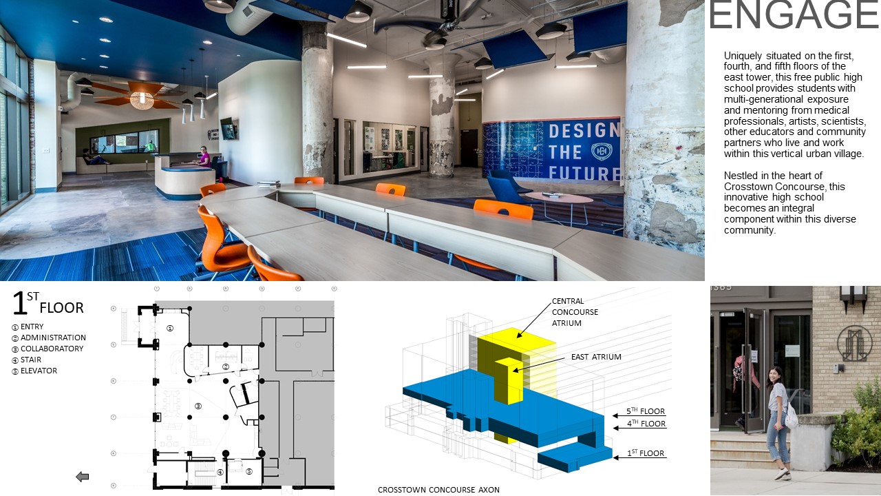 Idea 3221992: Crosstown High School by ANF Architects in Memphis ...