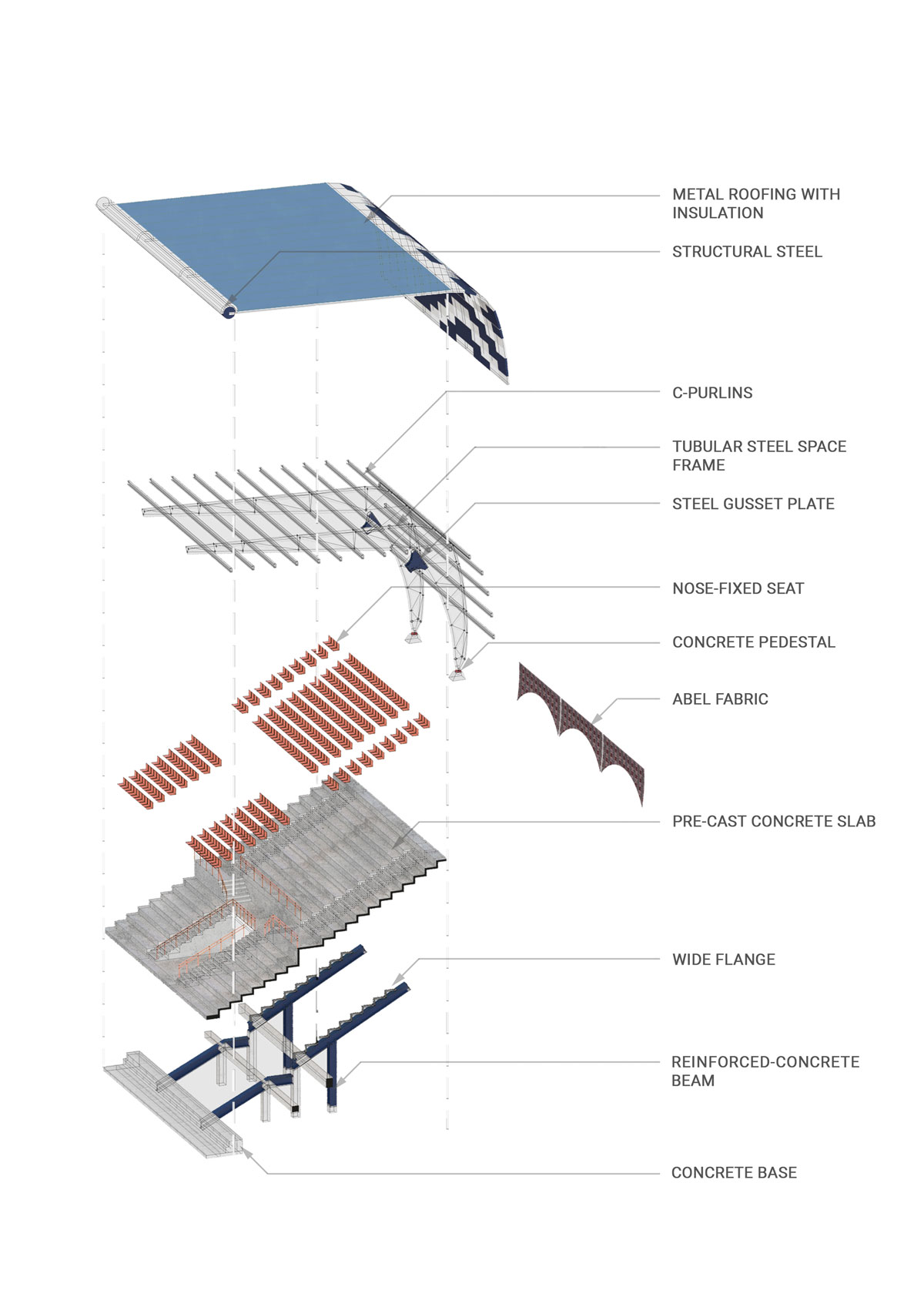 FEM Stadium by WTA Architecture and Design Studio - Architizer
