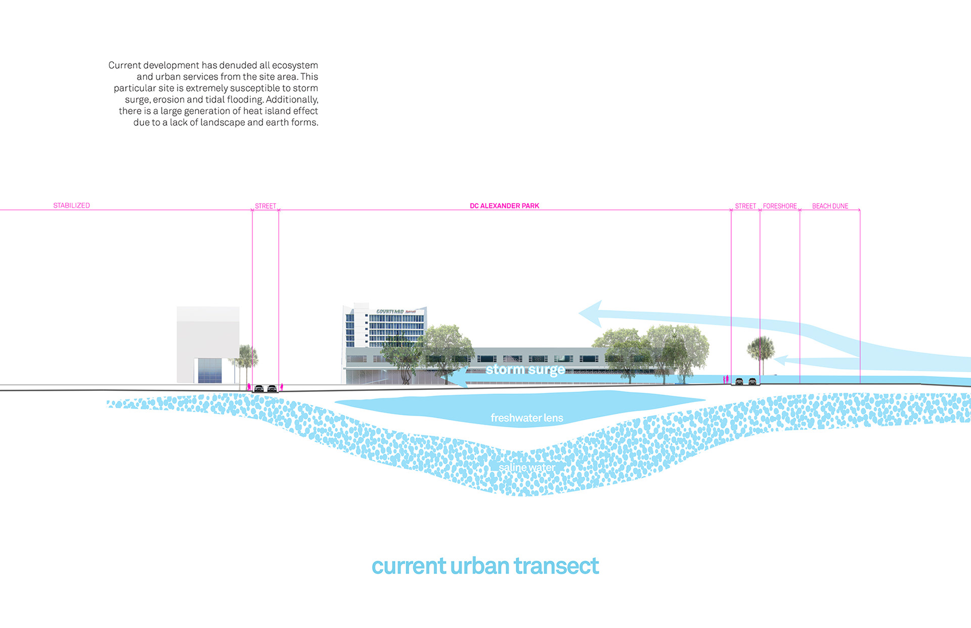DC Alexander Park by Brooks + Scarpa Architects - Architizer