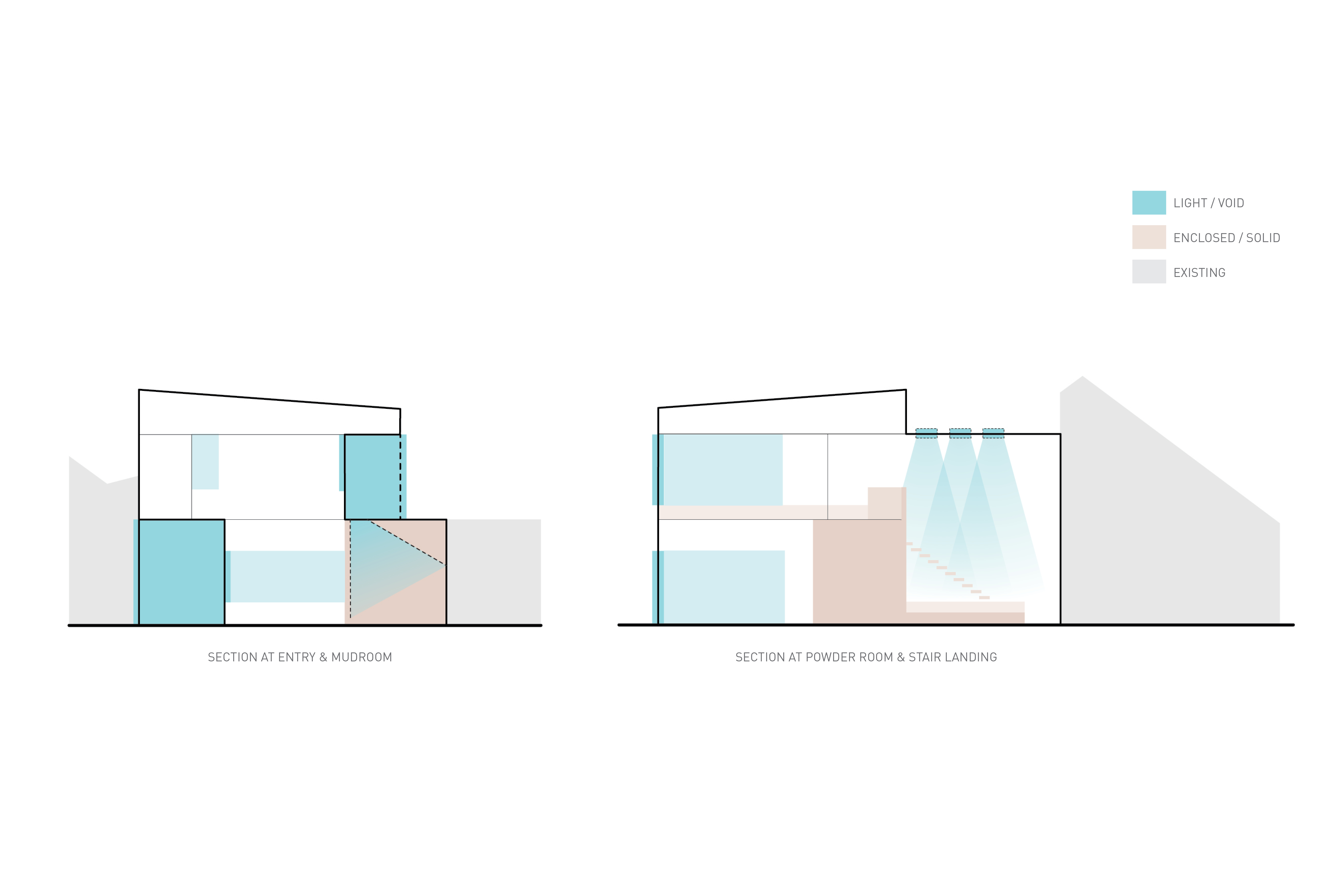 Ames House by Matt Fajkus Architecture - Architizer