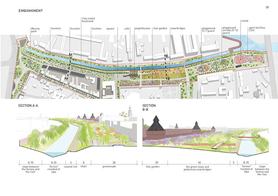 REVITALIZATION OF THE HISTORICAL CENTER OF TULA by Wowhaus - Architizer