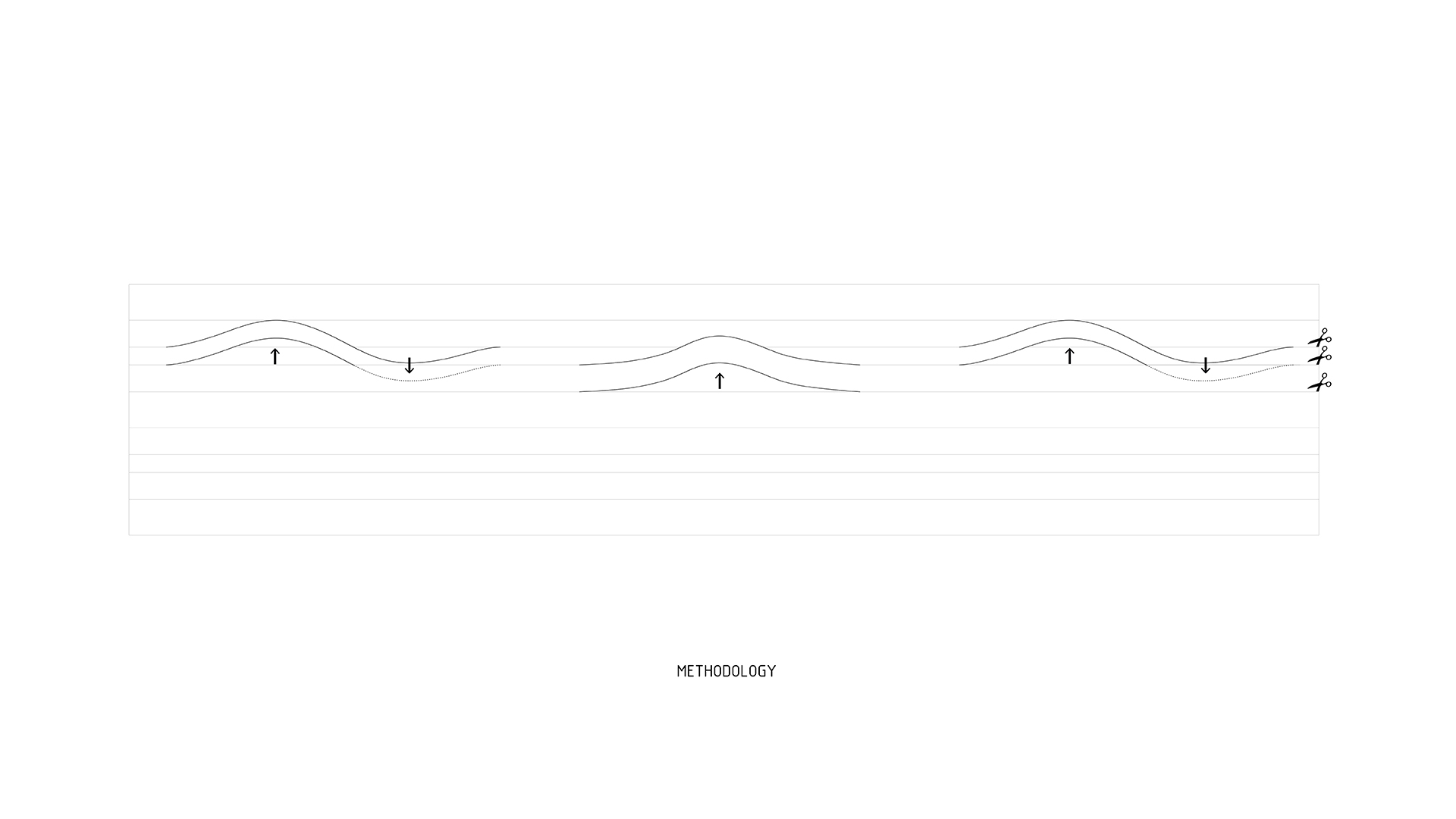 Absard Villa Complex by Mado Architects - Architizer