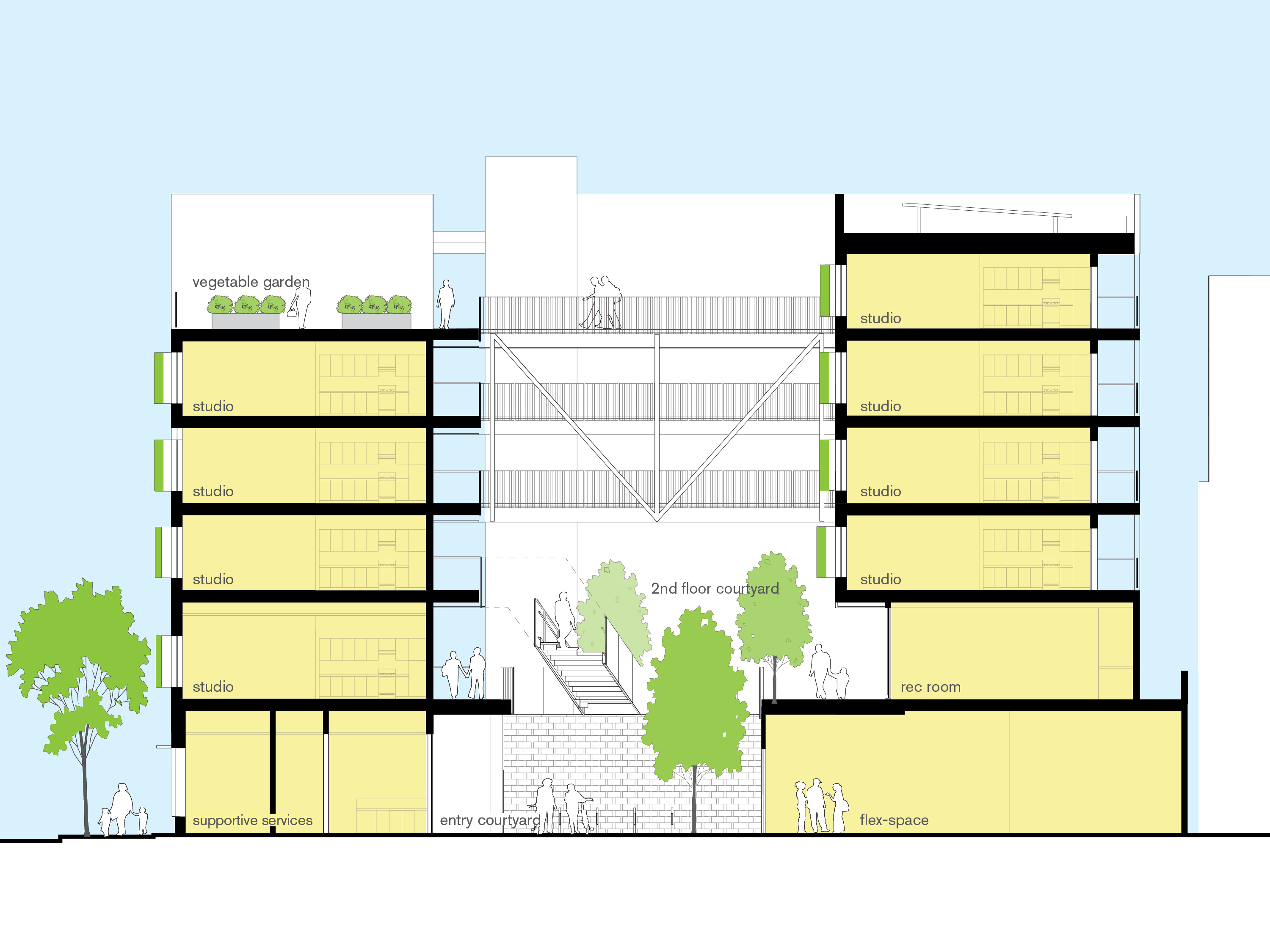 Flor 401 Lofts by Koning Eizenberg Architecture - Architizer