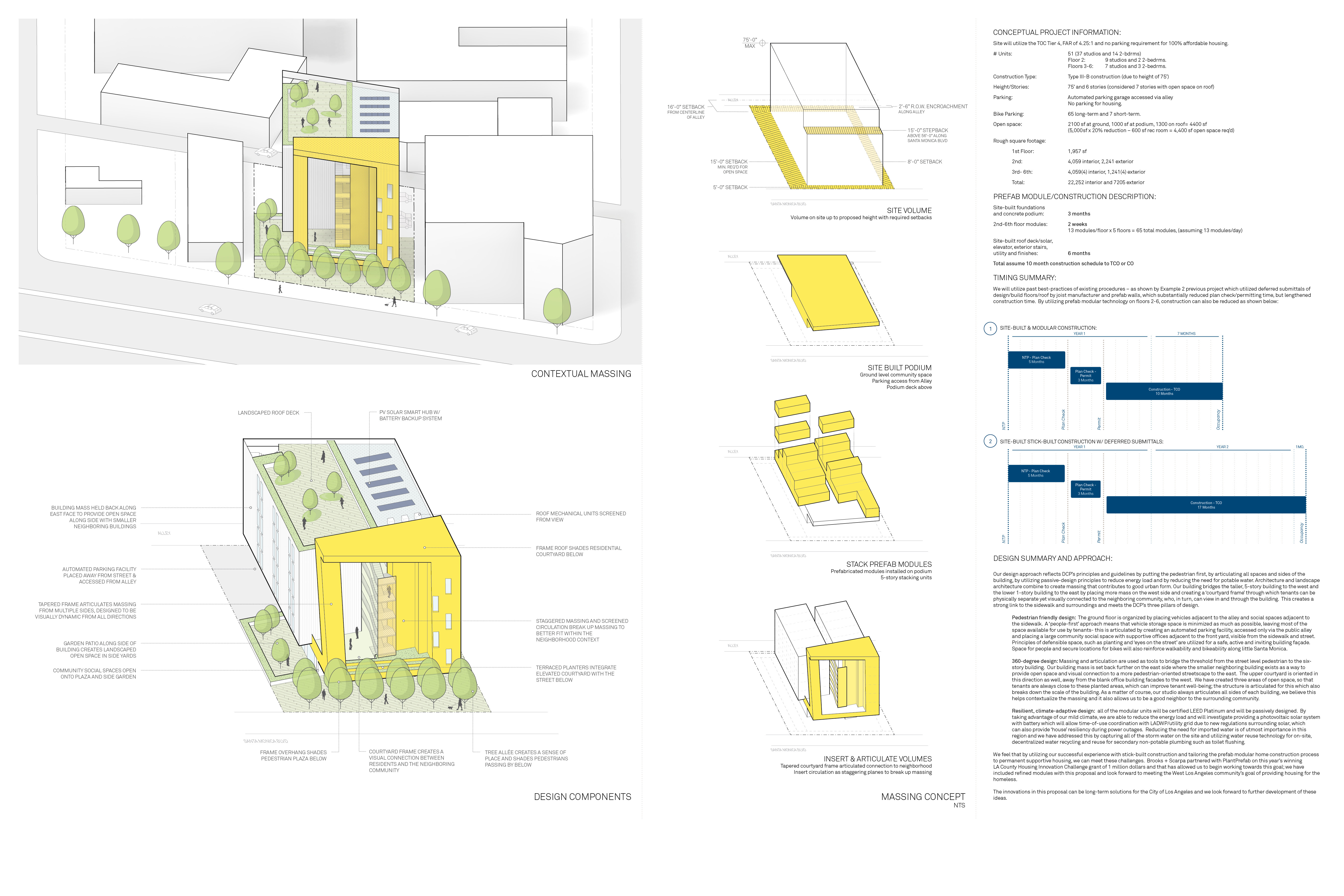 The NEST Toolkit by Brooks + Scarpa Architects - Architizer