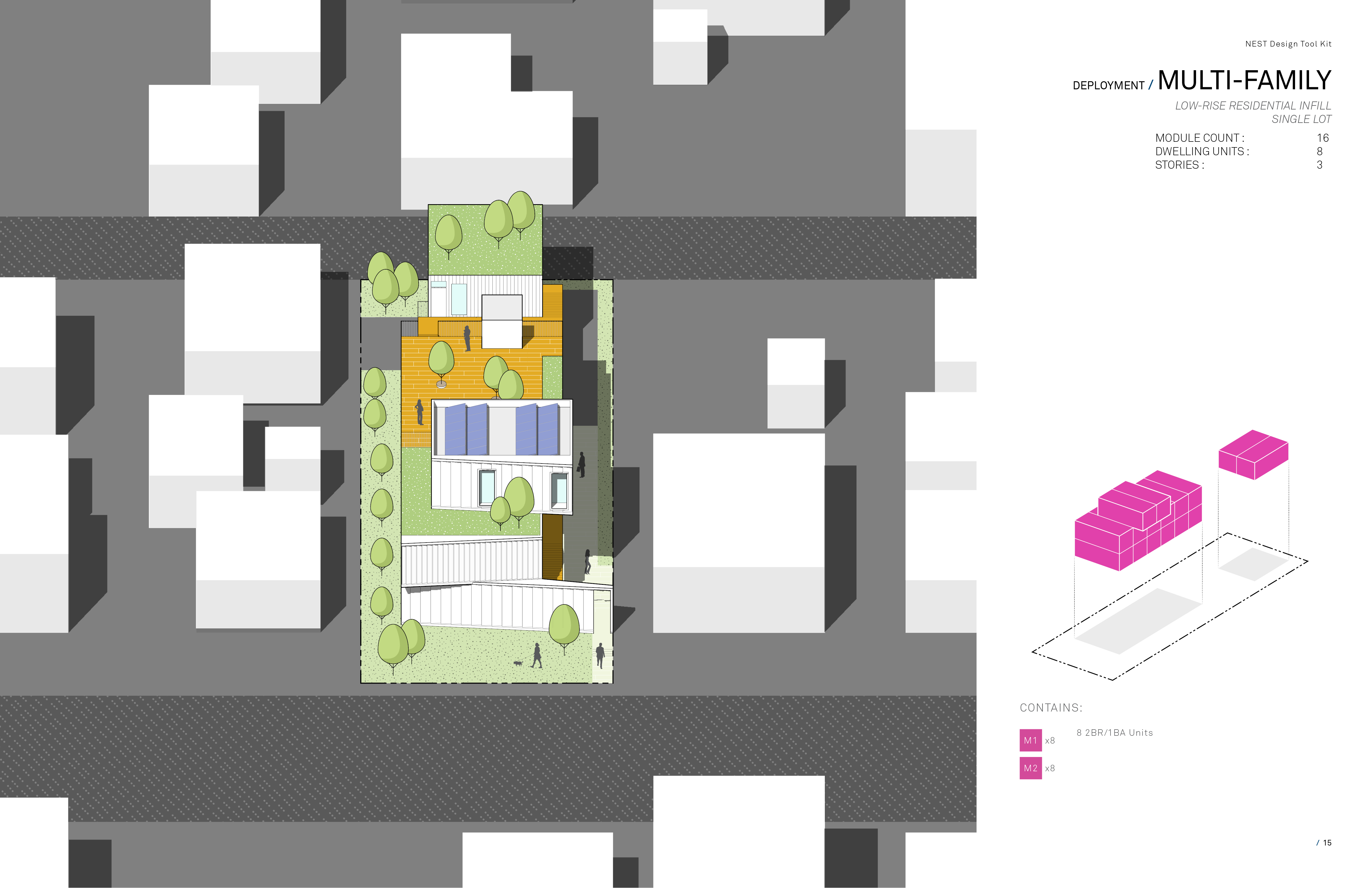 The NEST Toolkit by Brooks + Scarpa Architects - Architizer