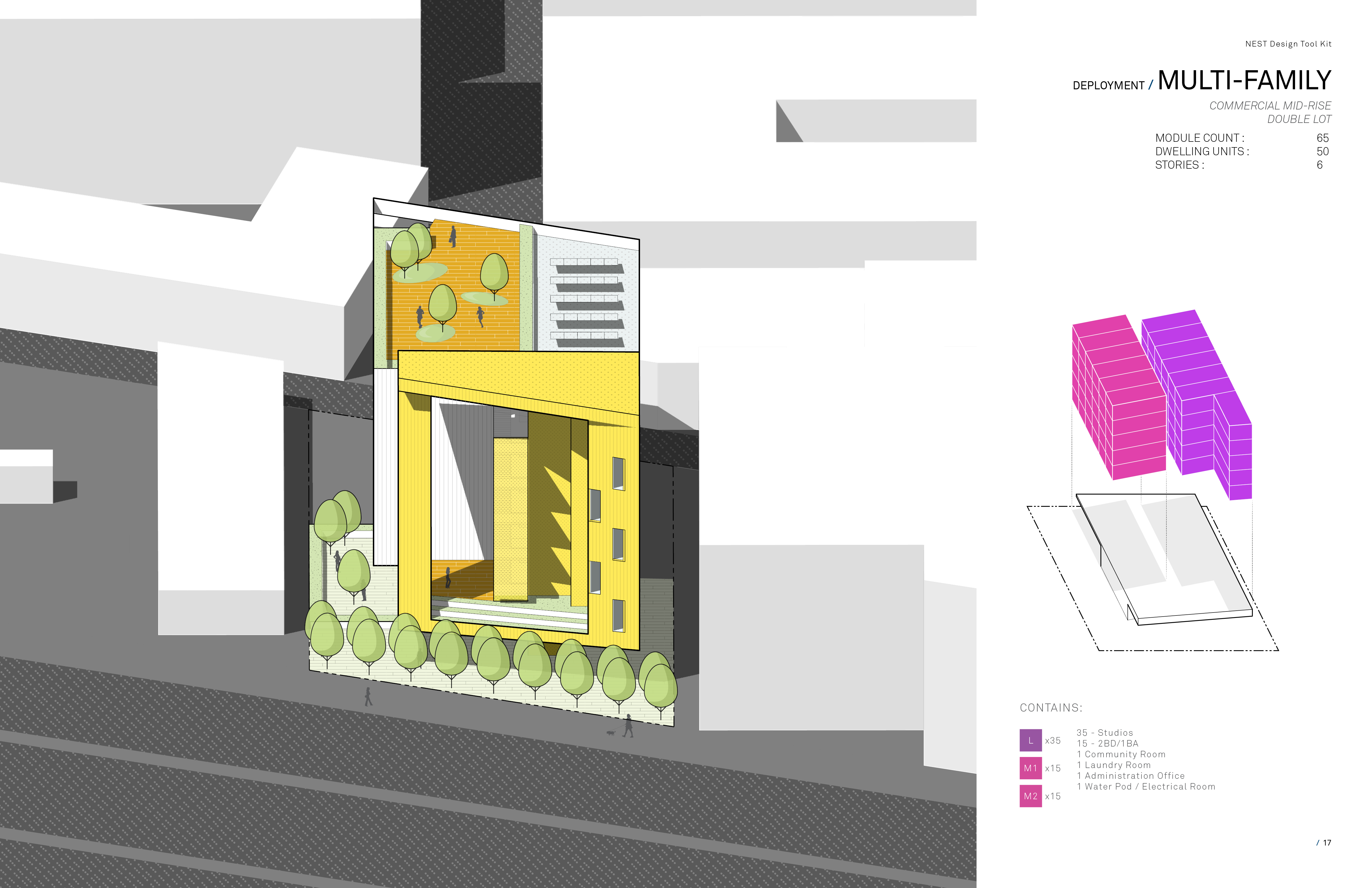The NEST Toolkit by Brooks + Scarpa Architects - Architizer