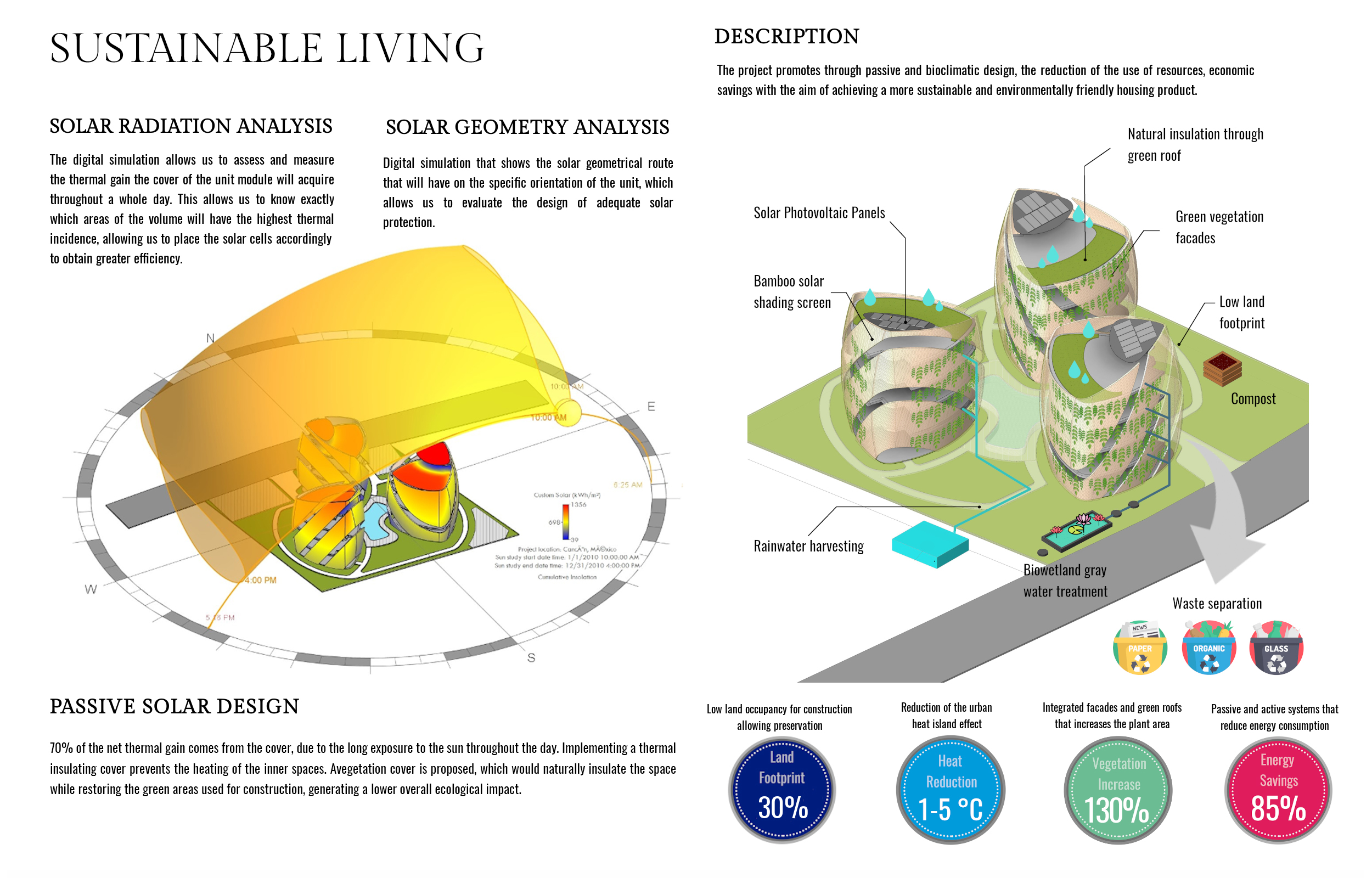 Idea 3285409: Living The Noom by sanzpont [arquitectura] in Cancún ...