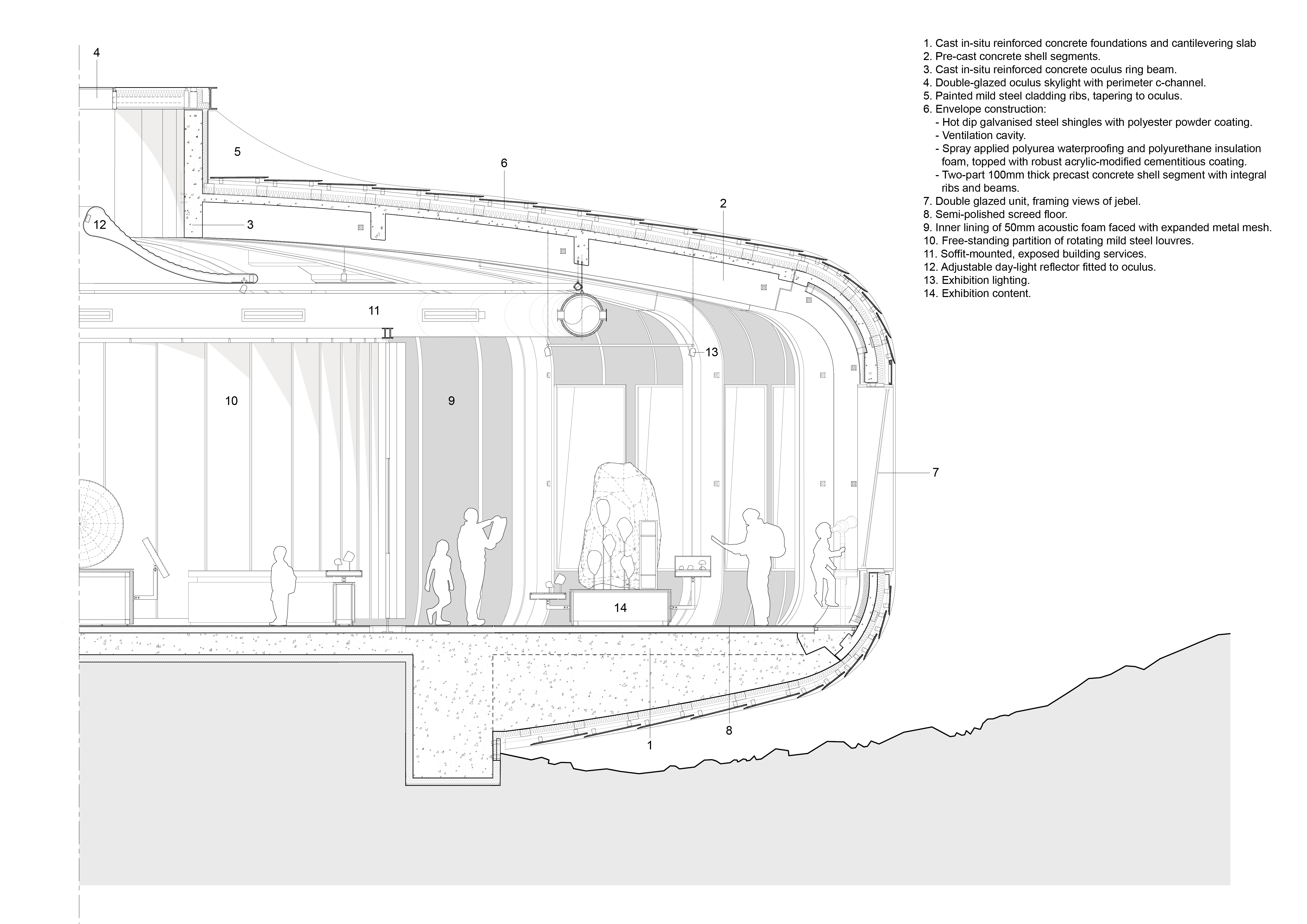 Buhais Geology Park Interpretive Centre by Hopkins Architects - Architizer
