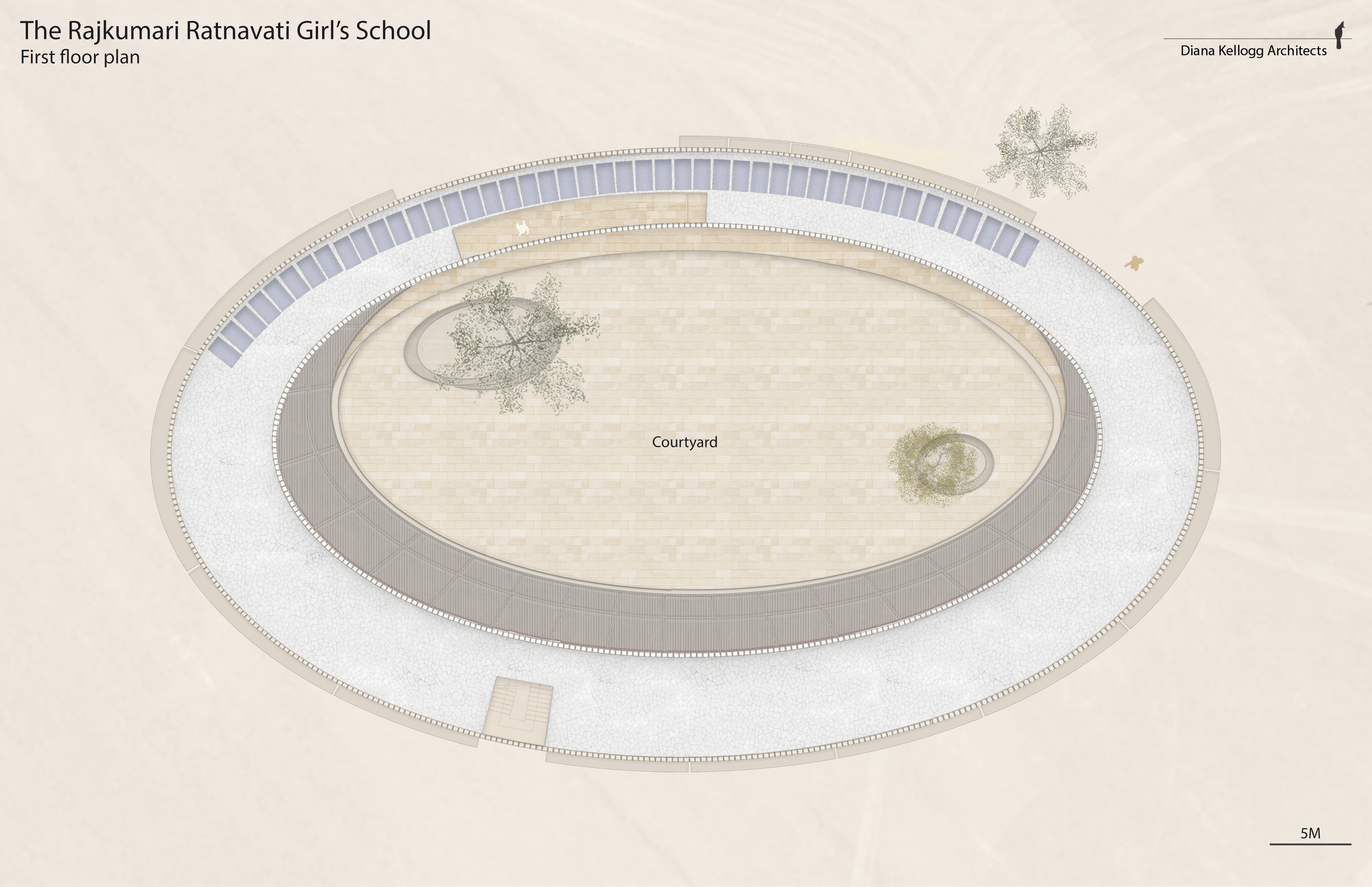 The Rajkumari Ratnavati Girl's School by Diana Kellogg Architects ...