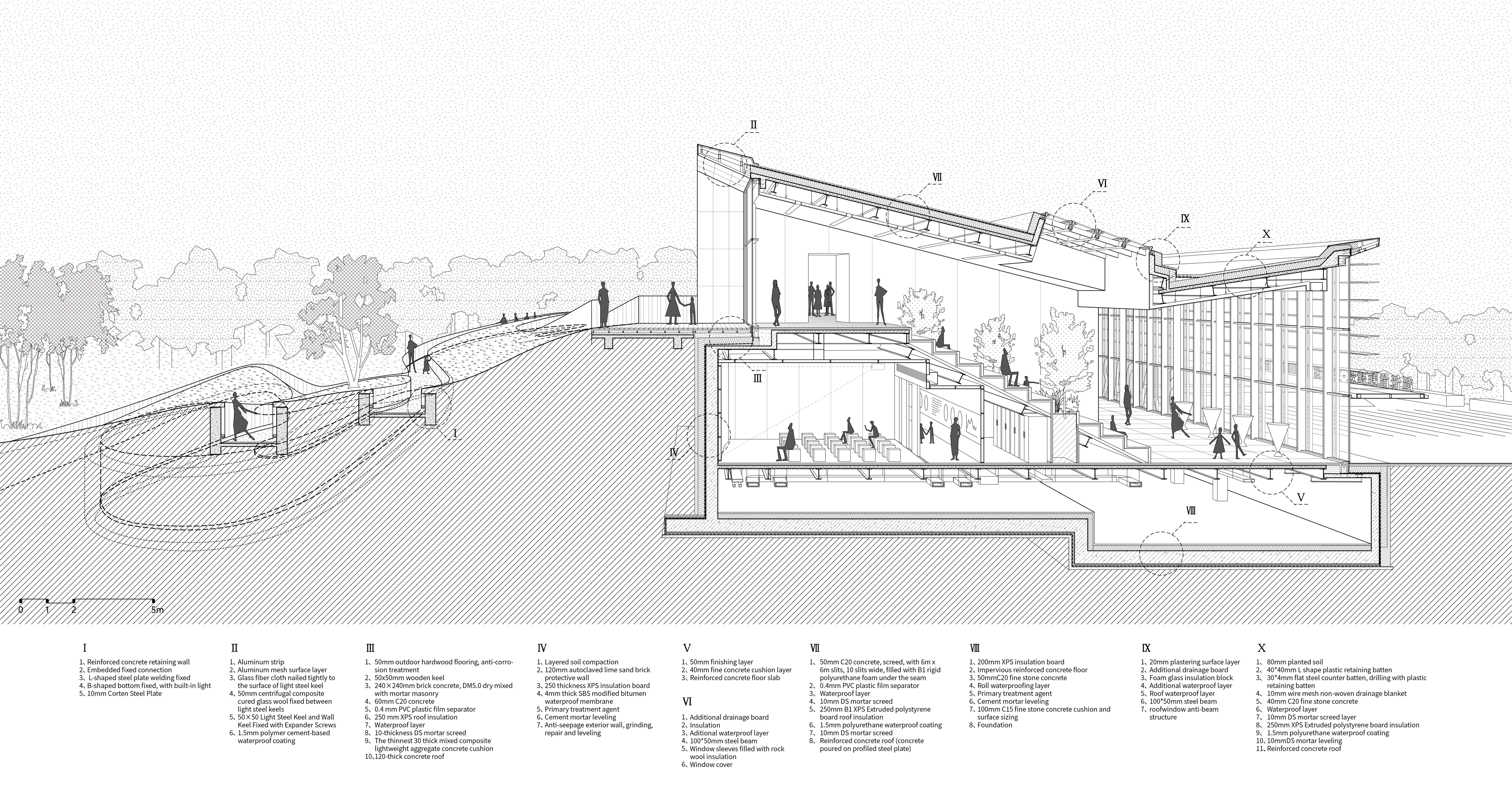 Passive house pavilion of Longfor Sundar by SUP Atelier of THAD ...