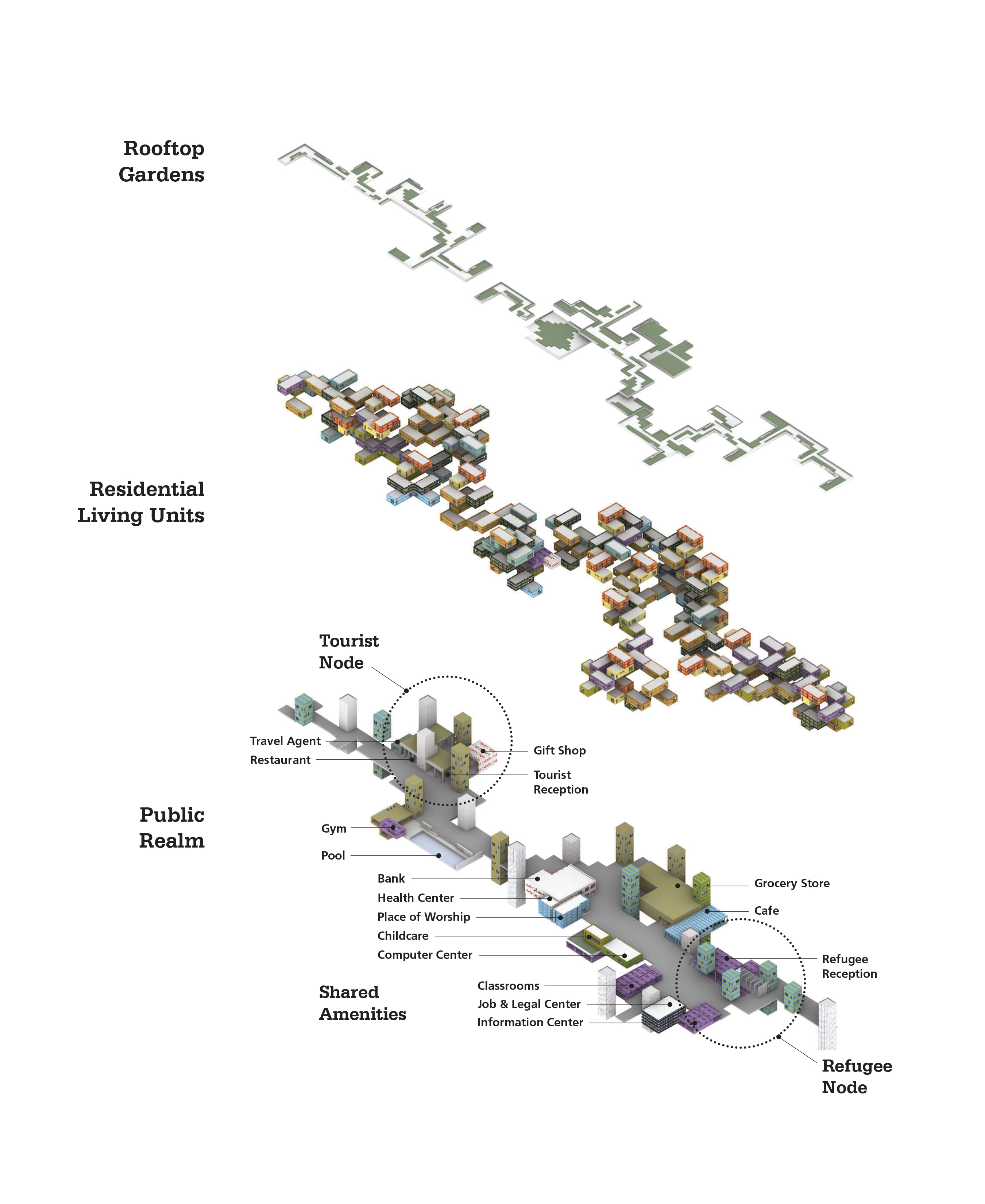 GHETTO: Sanctuary for Sale by Henriquez Partners Architects - Architizer