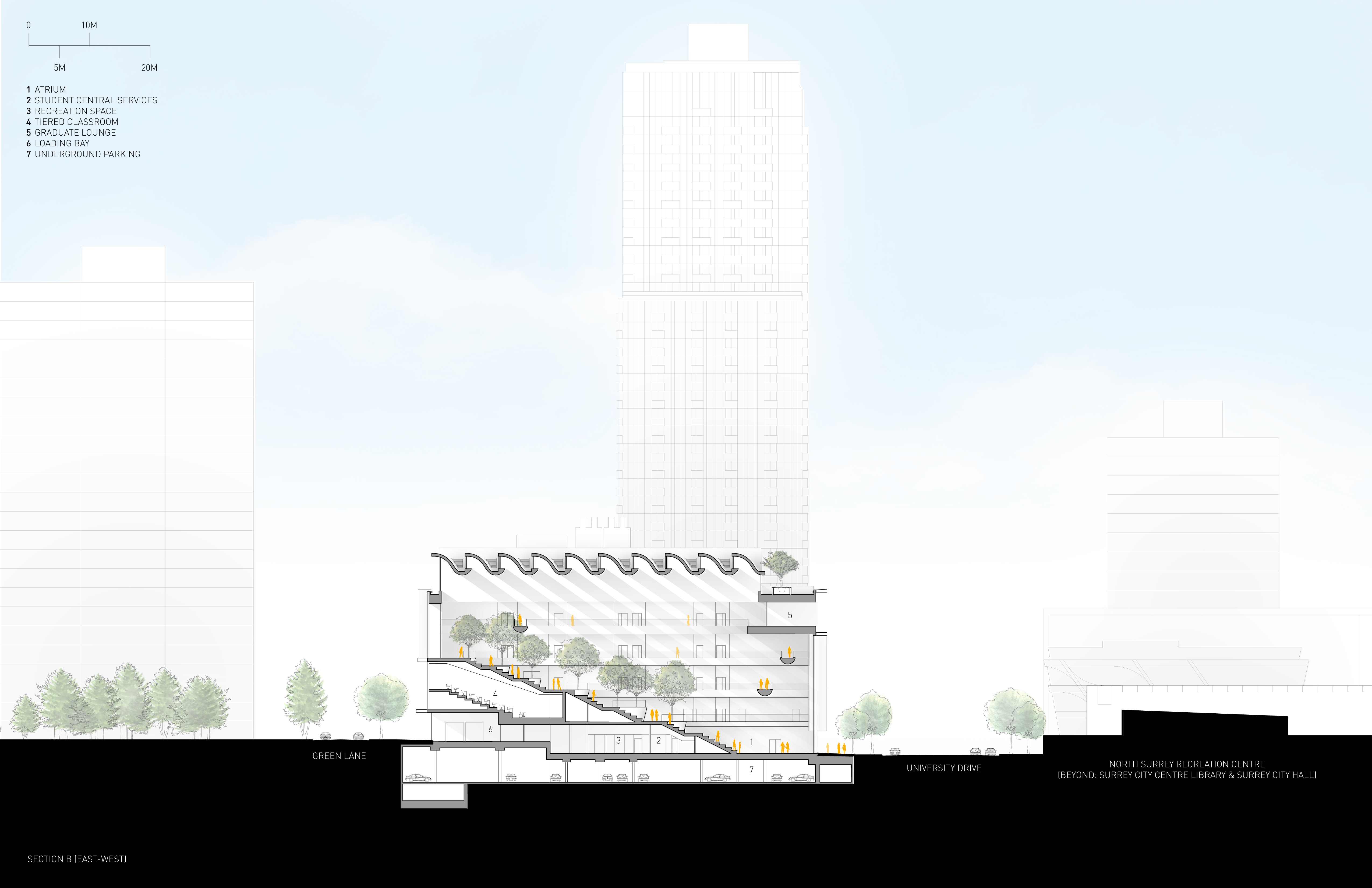 Idea 3308089: Simon Fraser University - Sustainable Energy Engineering ...