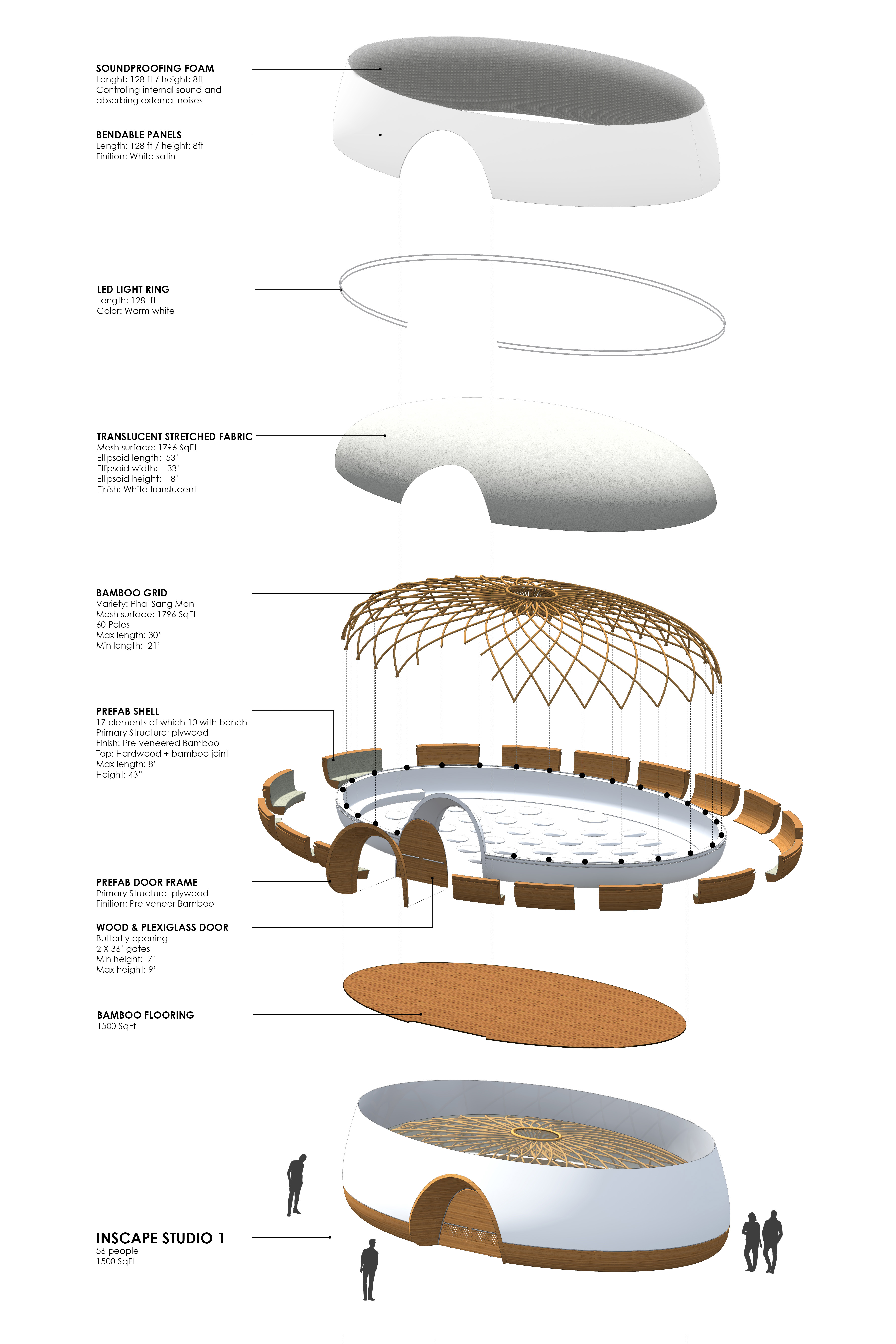 Idea 3310424: Inscape Meditation Studio by Archi-Tectonics NYC, LLC in ...