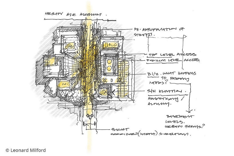 URBAN AIR MOBILITY by 10 Design - Architizer