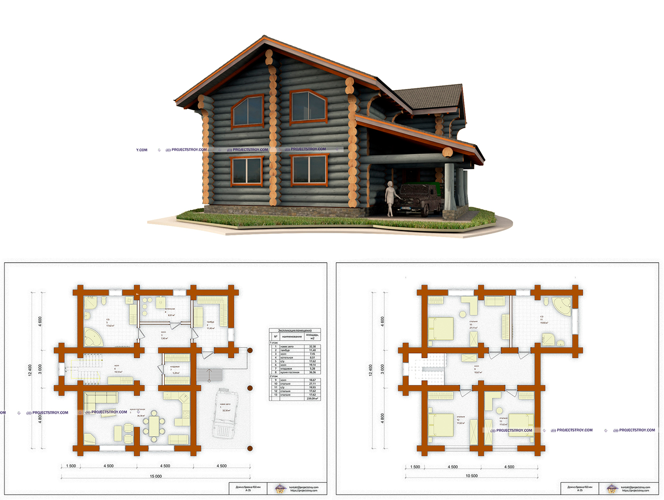 solid log house by Projectstroy drawings log cabins | home | projects ...
