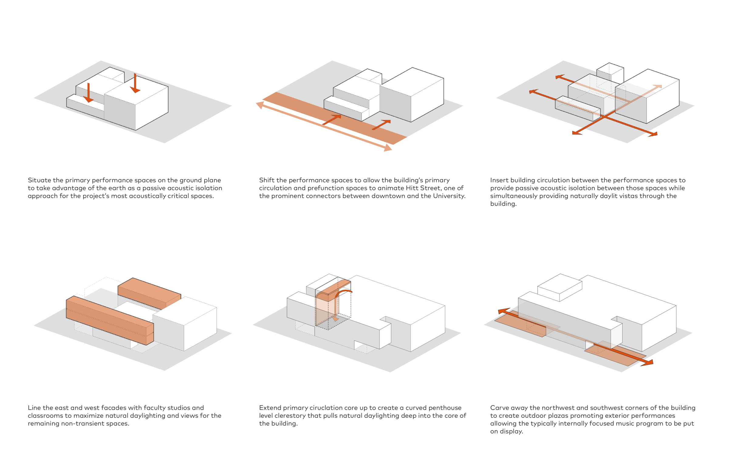 Jeanne and Rex Sinquefield Music Center by BNIM - Architizer