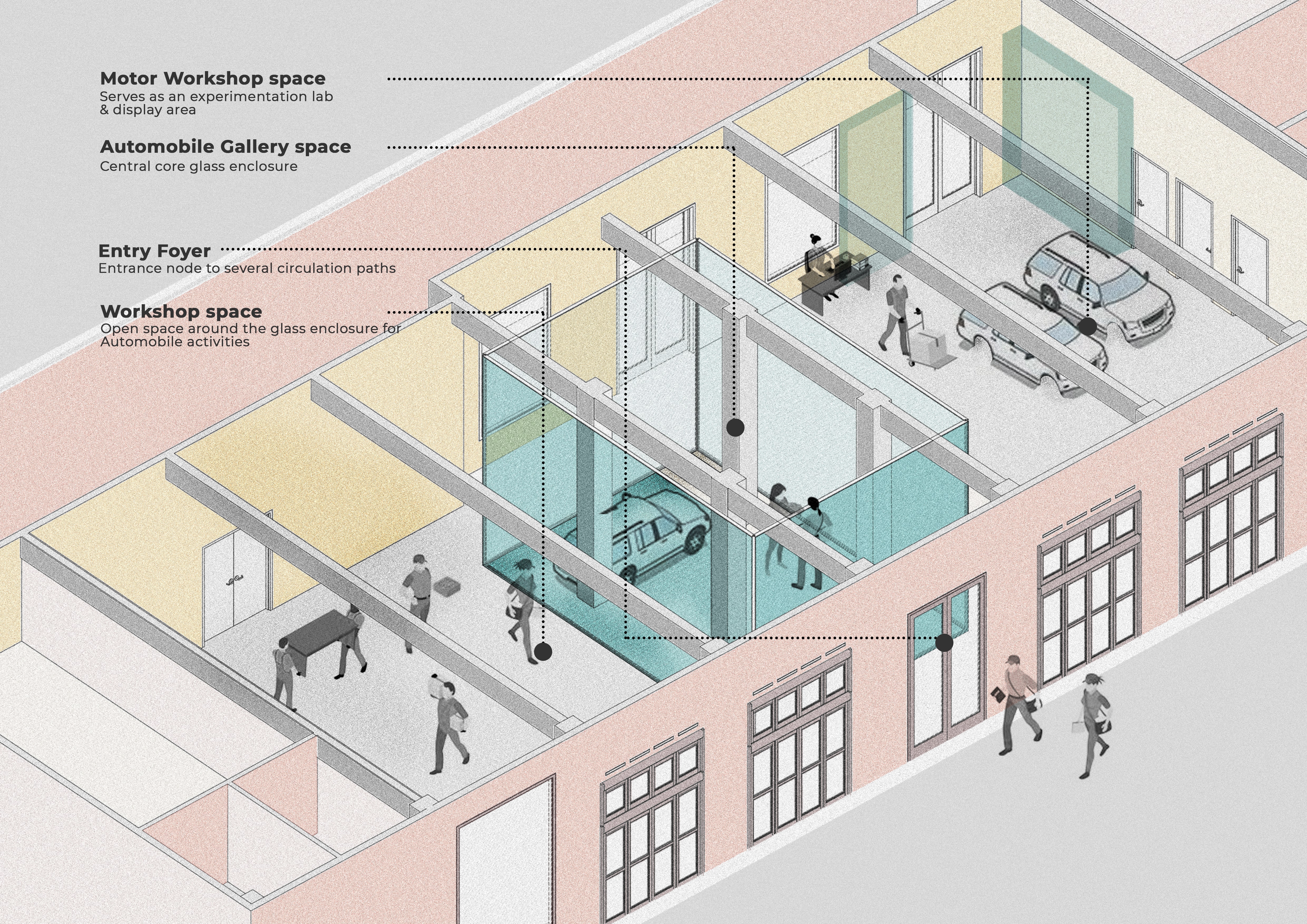 Automobile Lab by Liminal Design Studio - Architizer