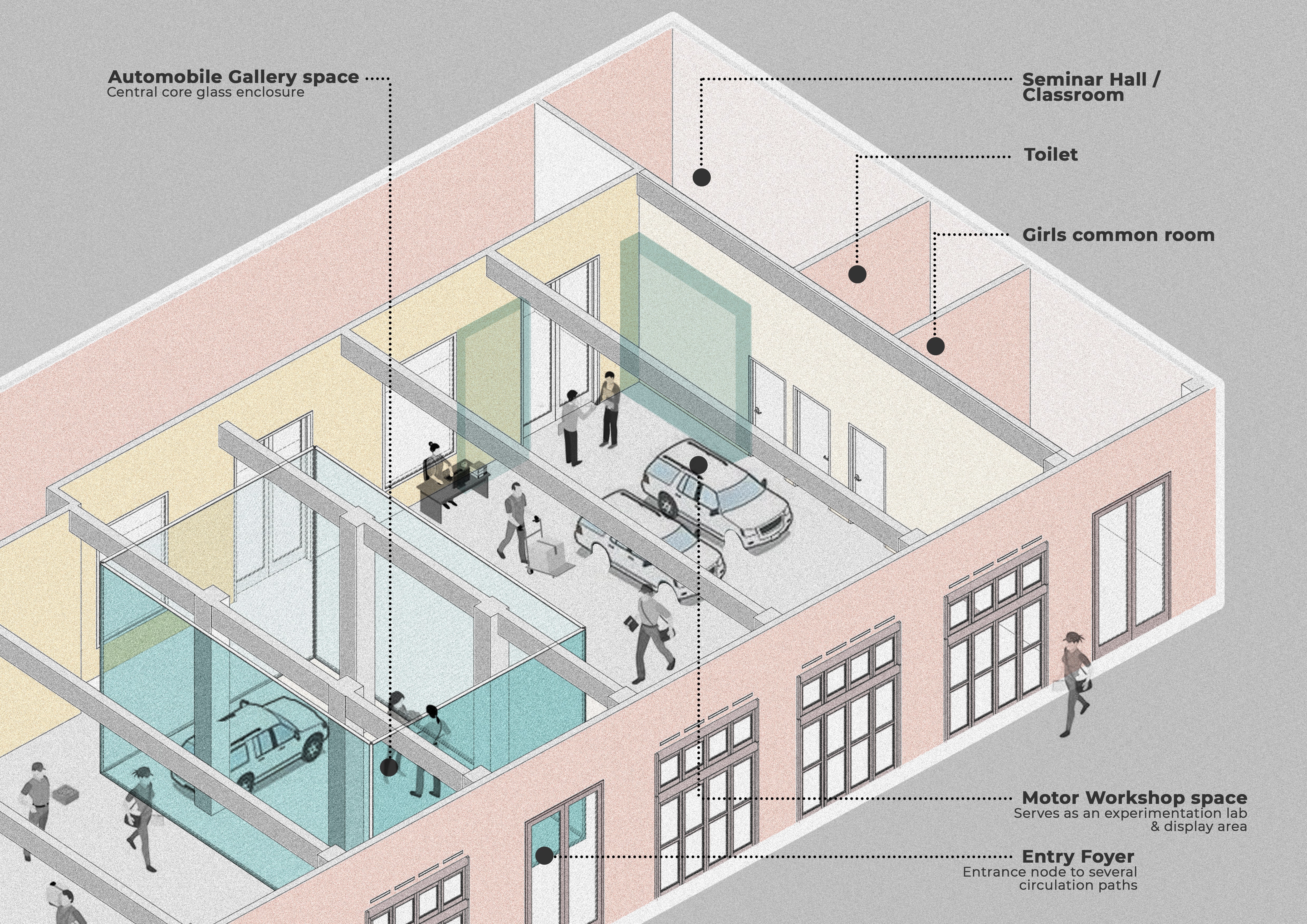 Automobile Lab by Liminal Design Studio - Architizer