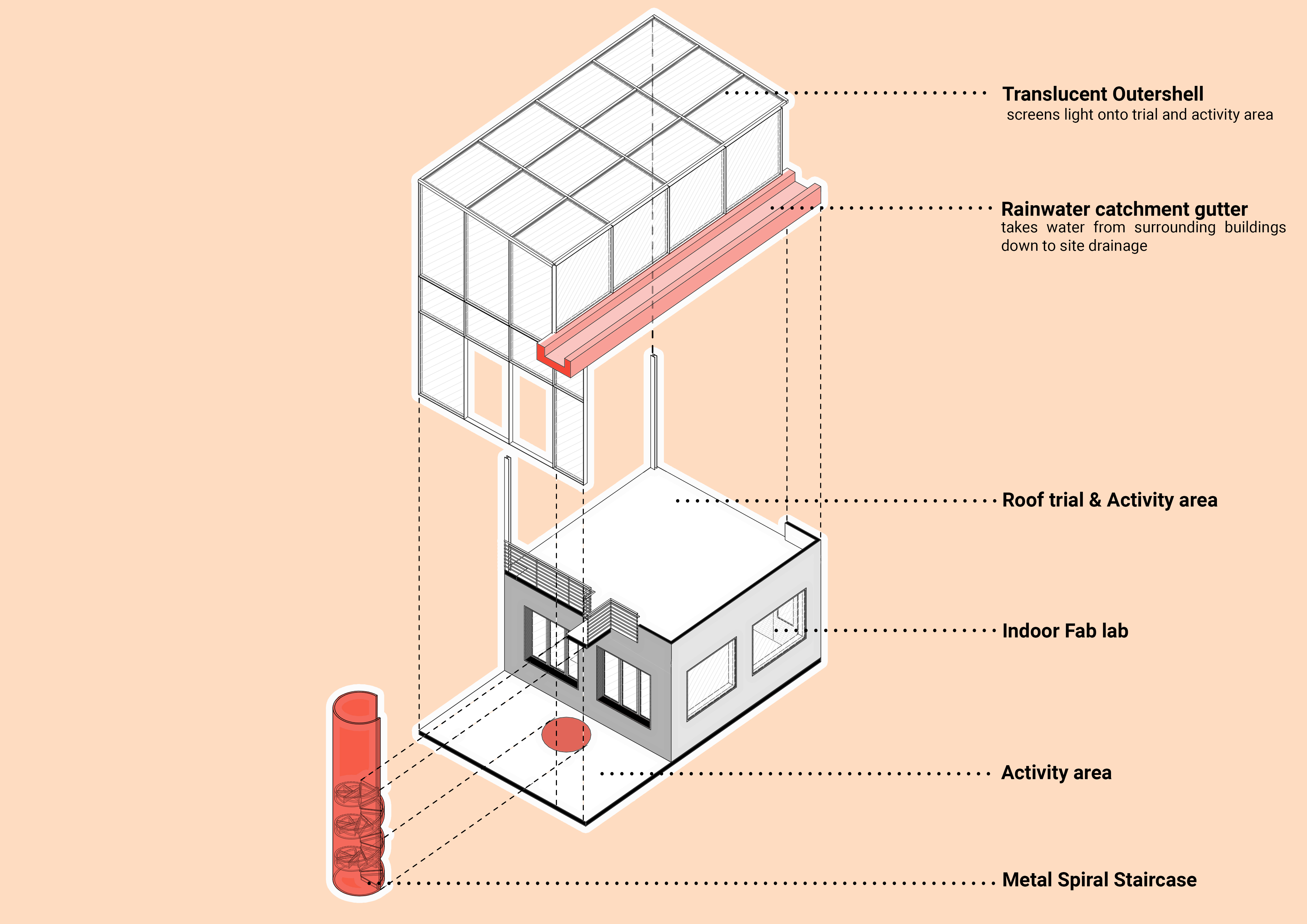 Fab Lab by Liminal Design Studio - Architizer