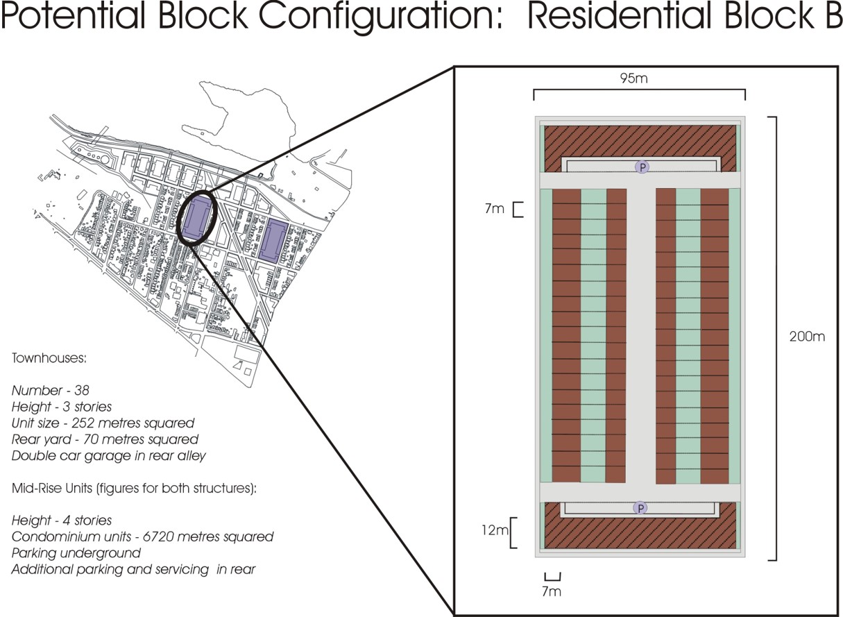 West Hamilton Harbourfront Redevelopment Plan by Civicplan - Architizer