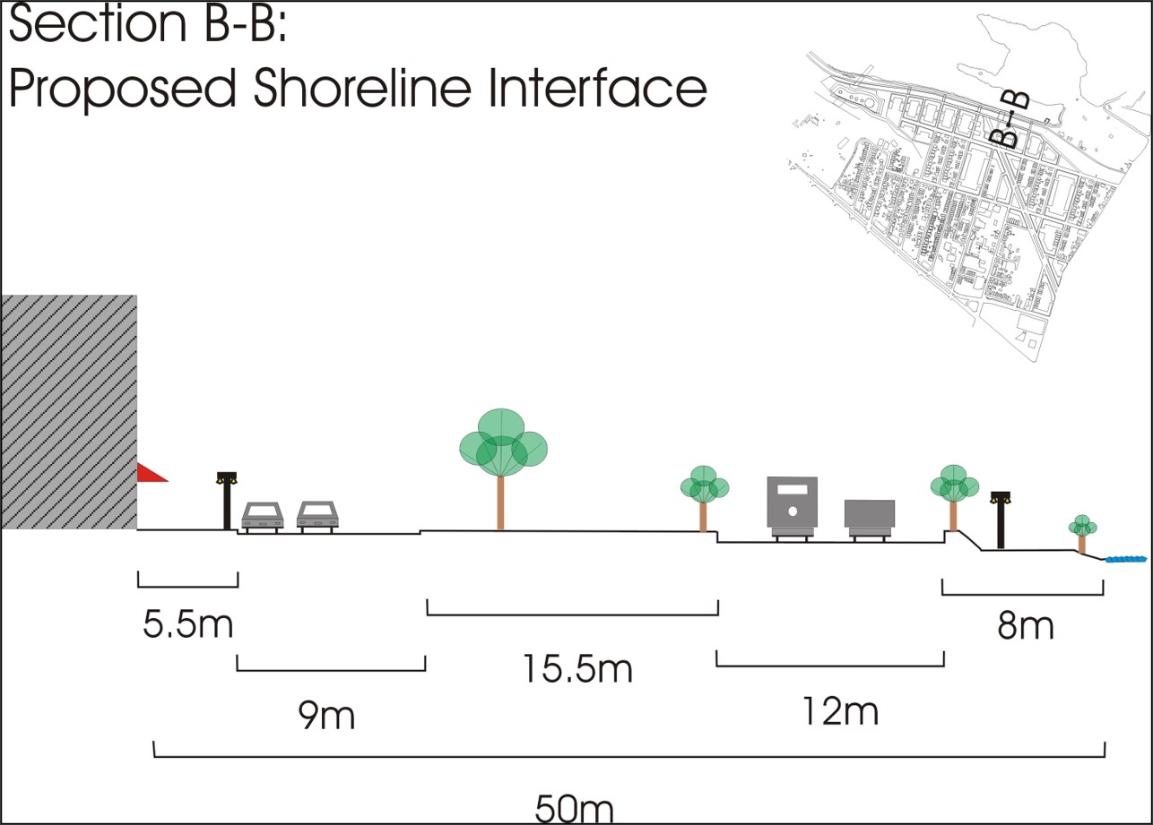 West Hamilton Harbourfront Redevelopment Plan by Civicplan - Architizer