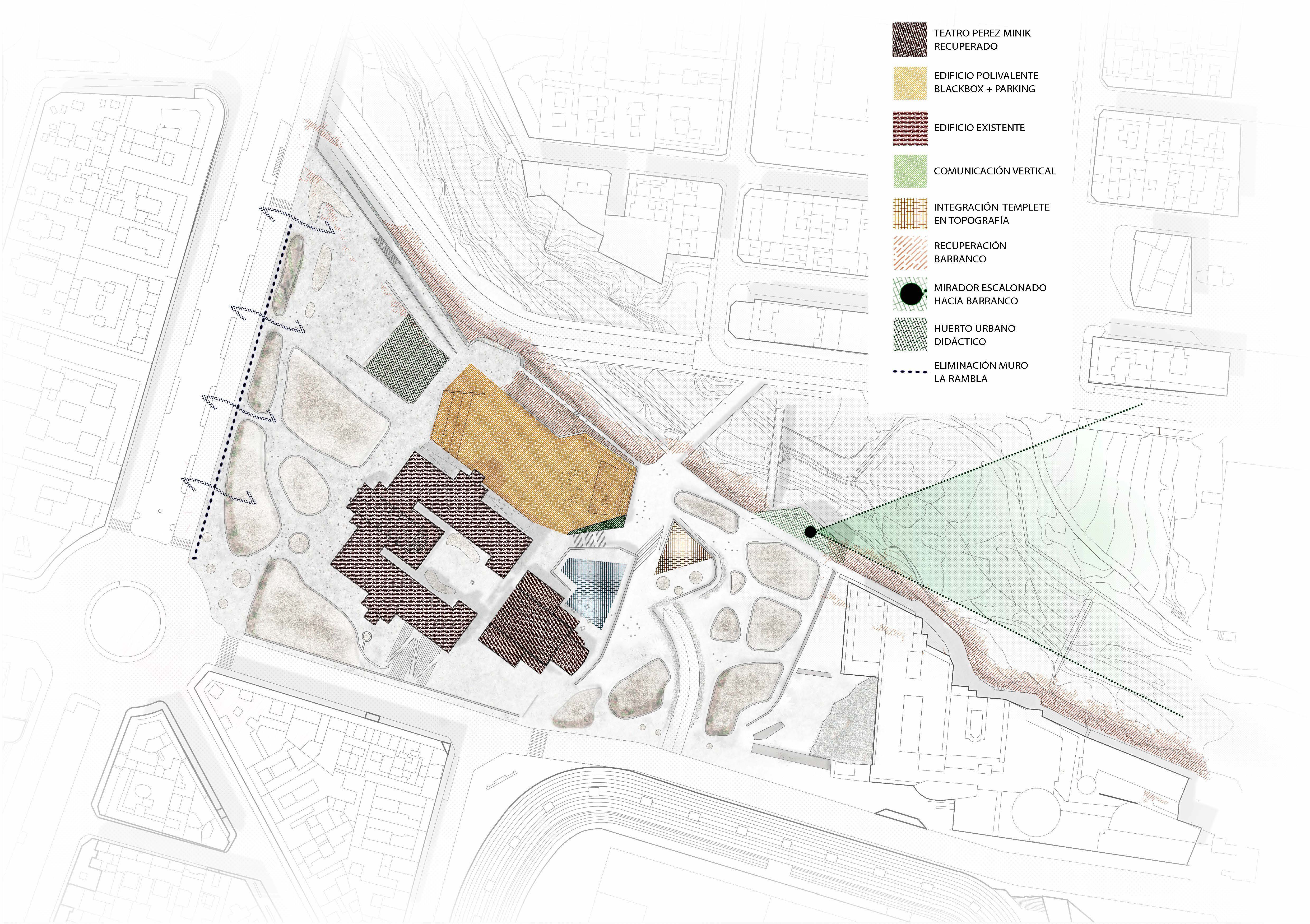 Rodin Museum's seat in Tenerife: Rehabilitation of the Viera y Clavijo ...