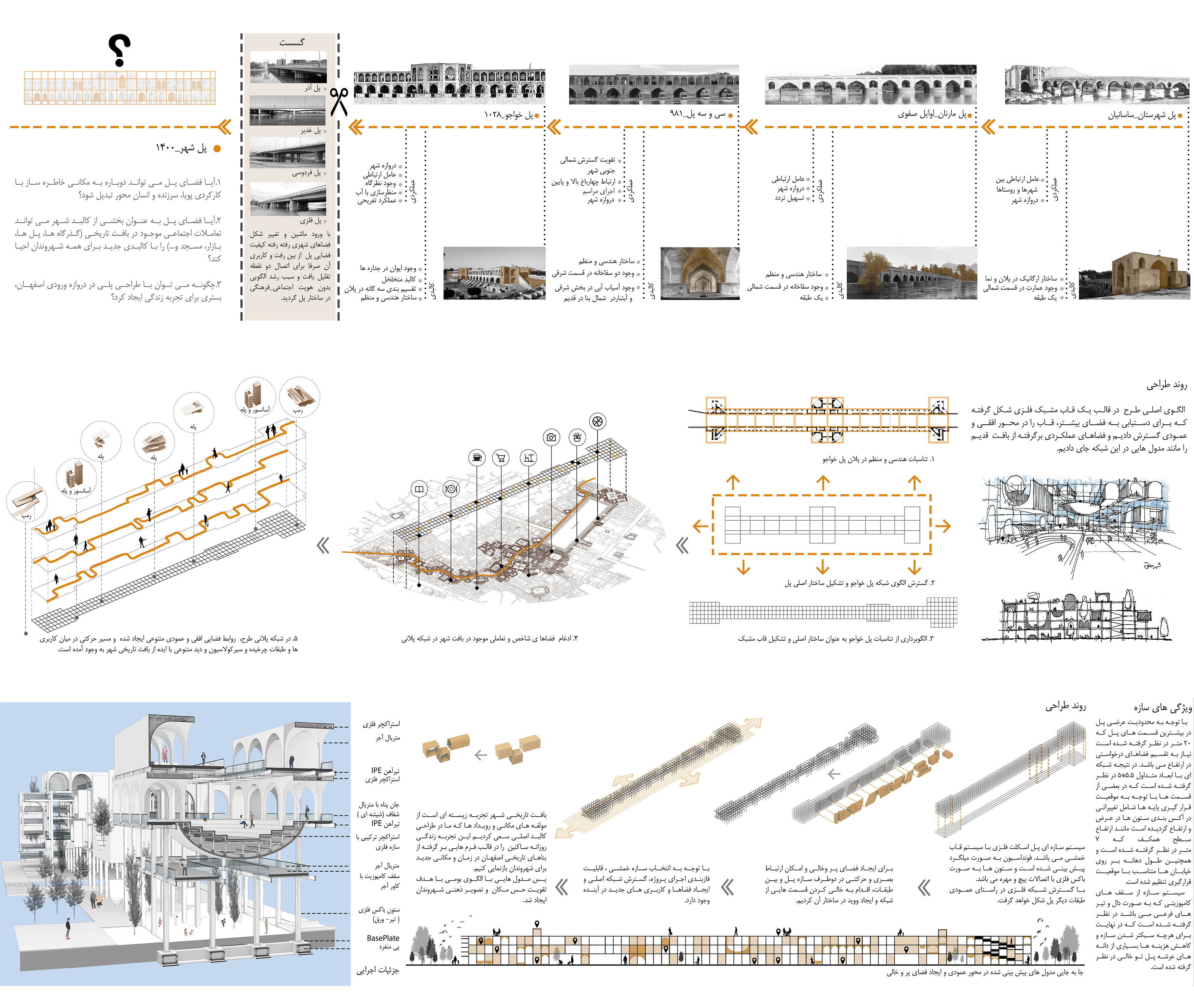 Urban Bridge by AshariArchitects - Architizer