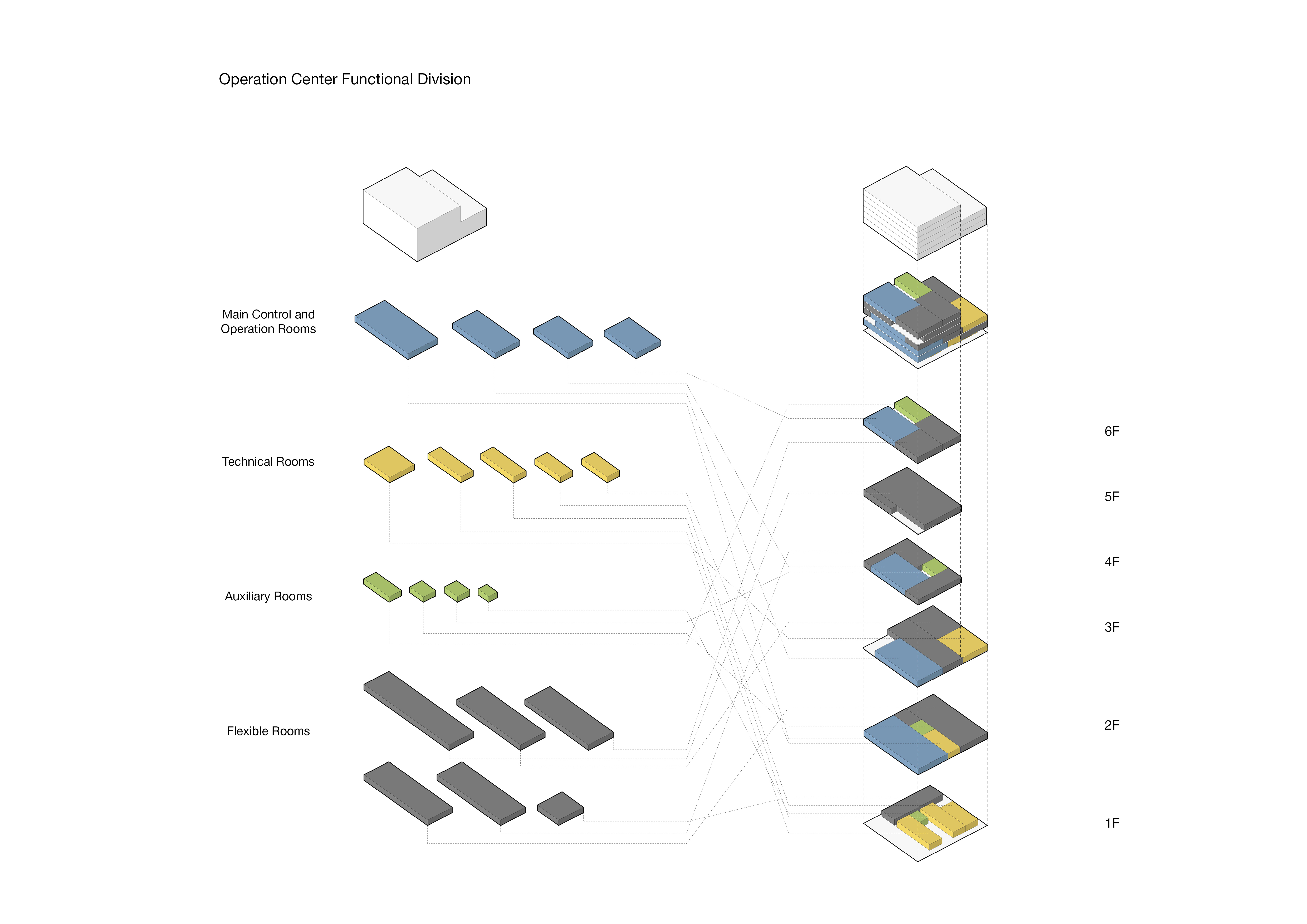 Shenzhen Airport Data Center and Operation & Control Building by ...