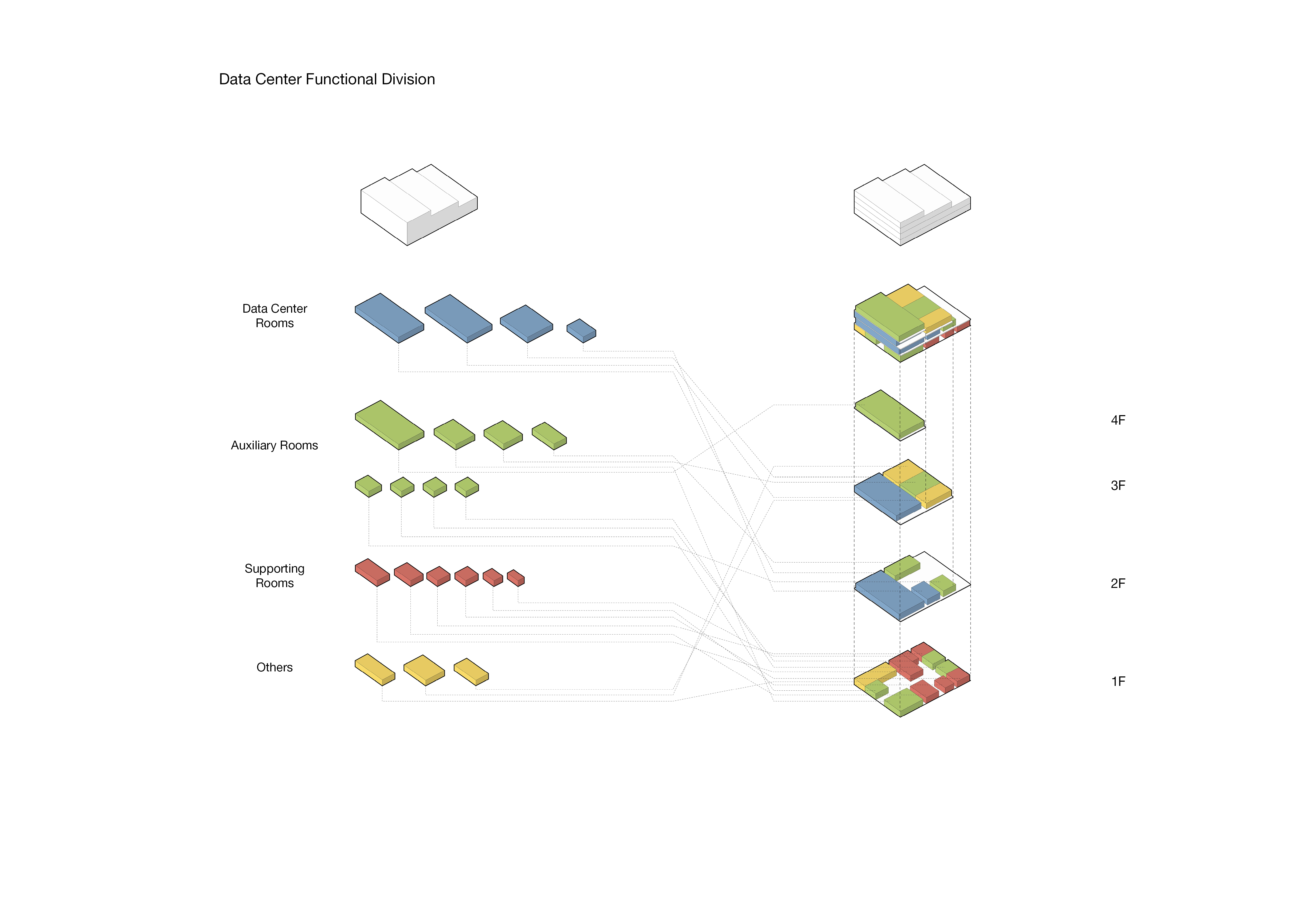 Shenzhen Airport Data Center and Operation & Control Building by ...