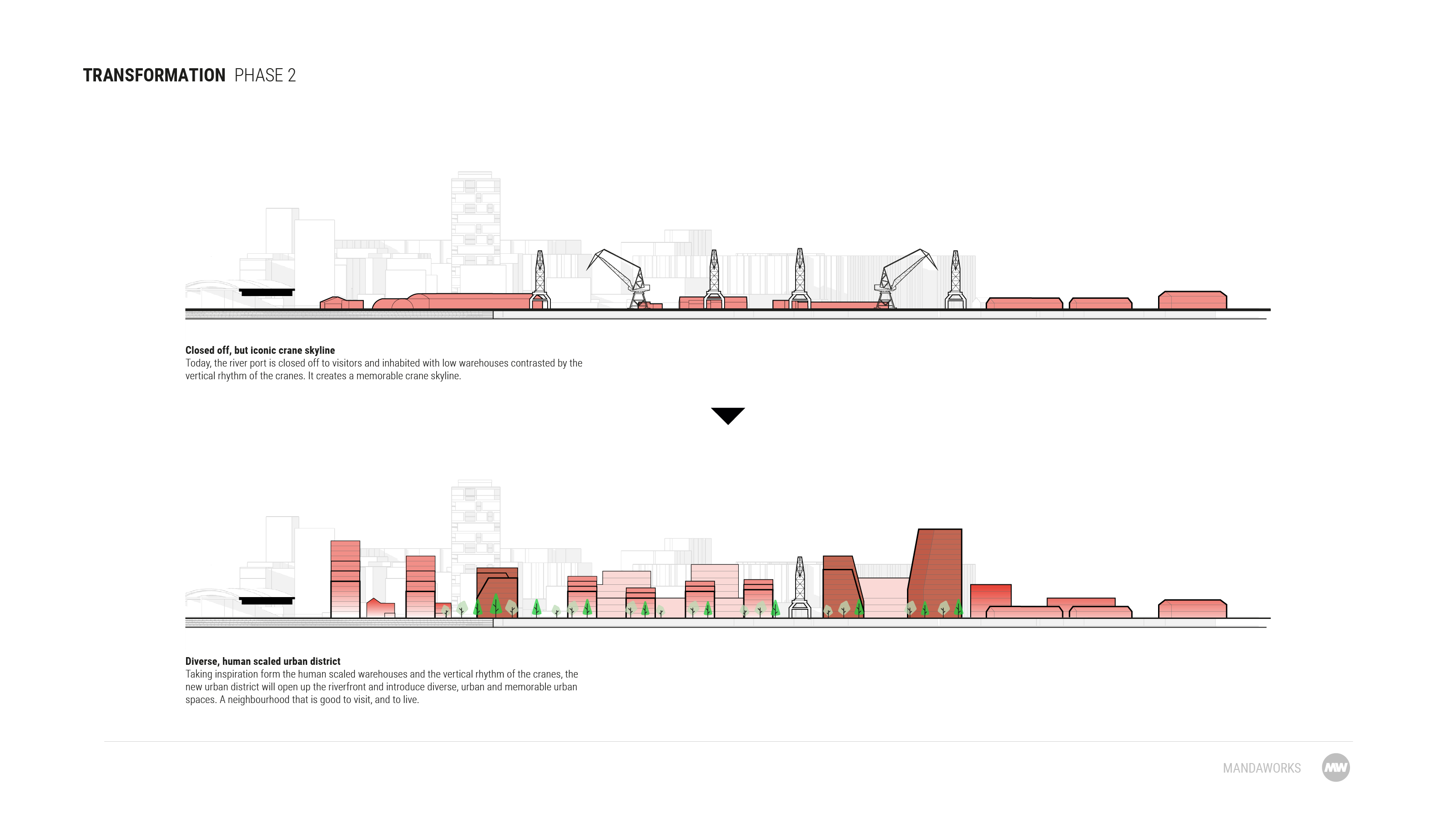 River Port by Brusnika - Architizer
