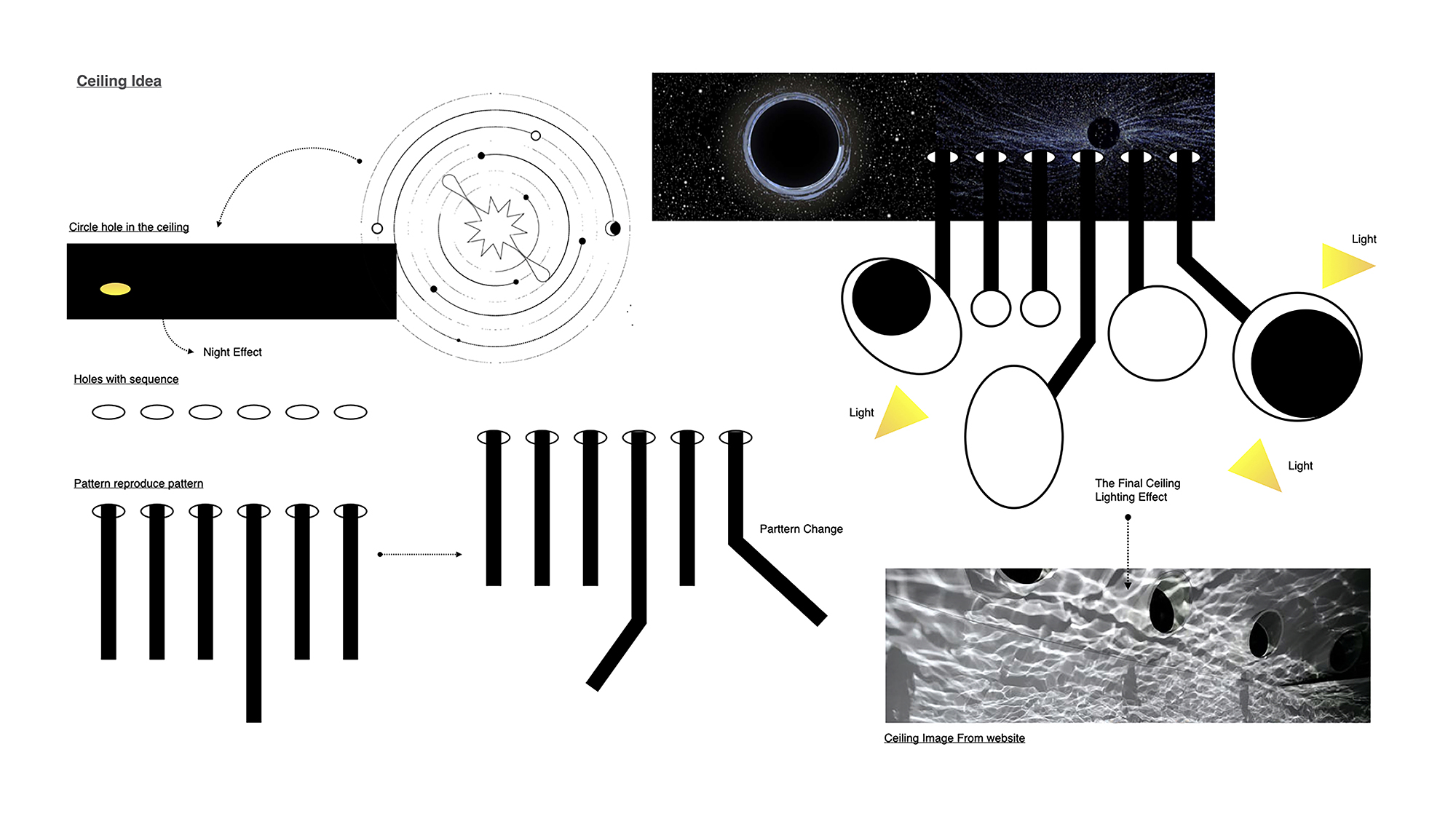 Halation Bistro&Lounge by RooMoo - Architizer