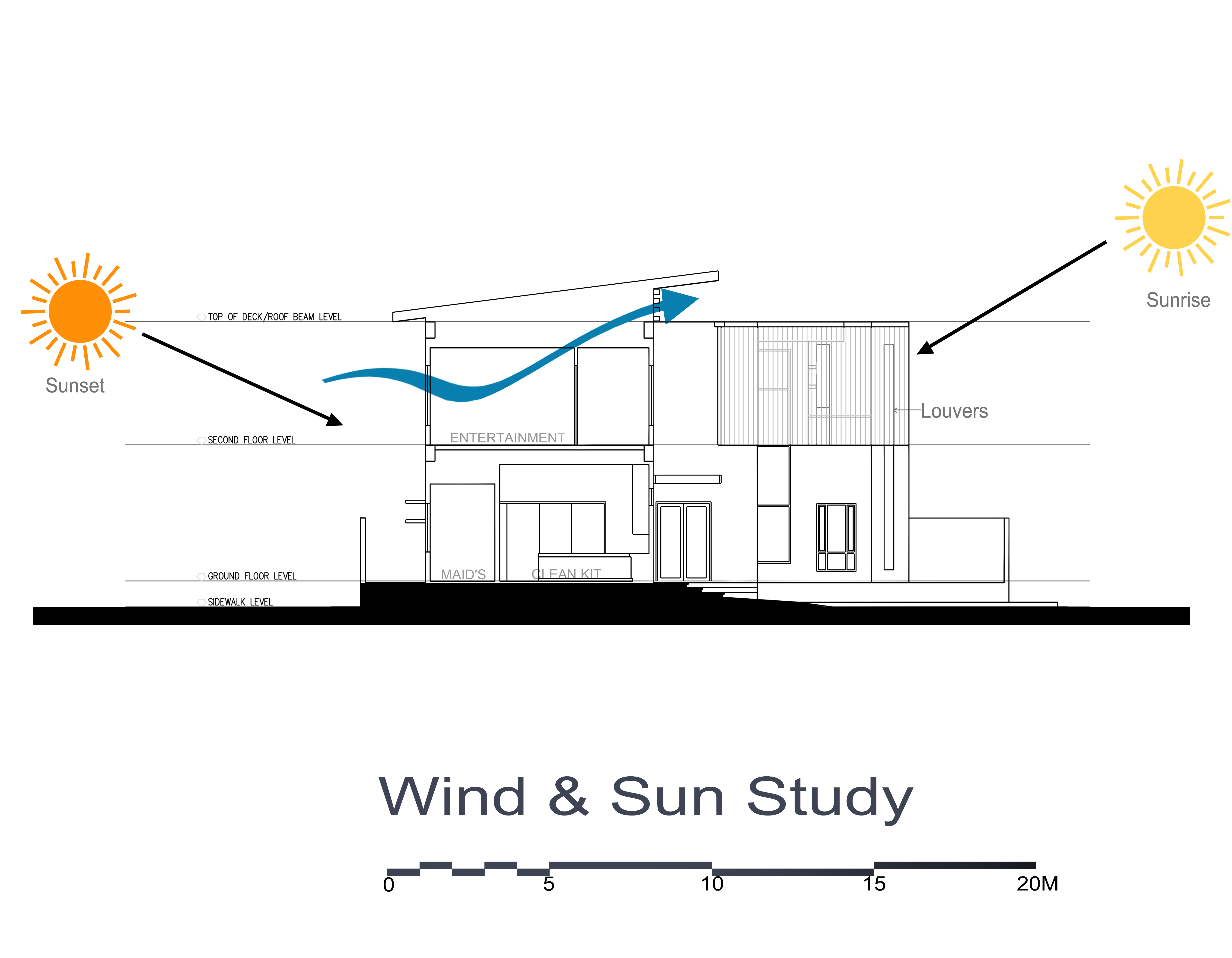 MODERN TROPICAL HOUSE by TJSO ARCHITECTS - Architizer