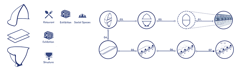 Knowledge Bridge by Kalbod Design Studio - Architizer