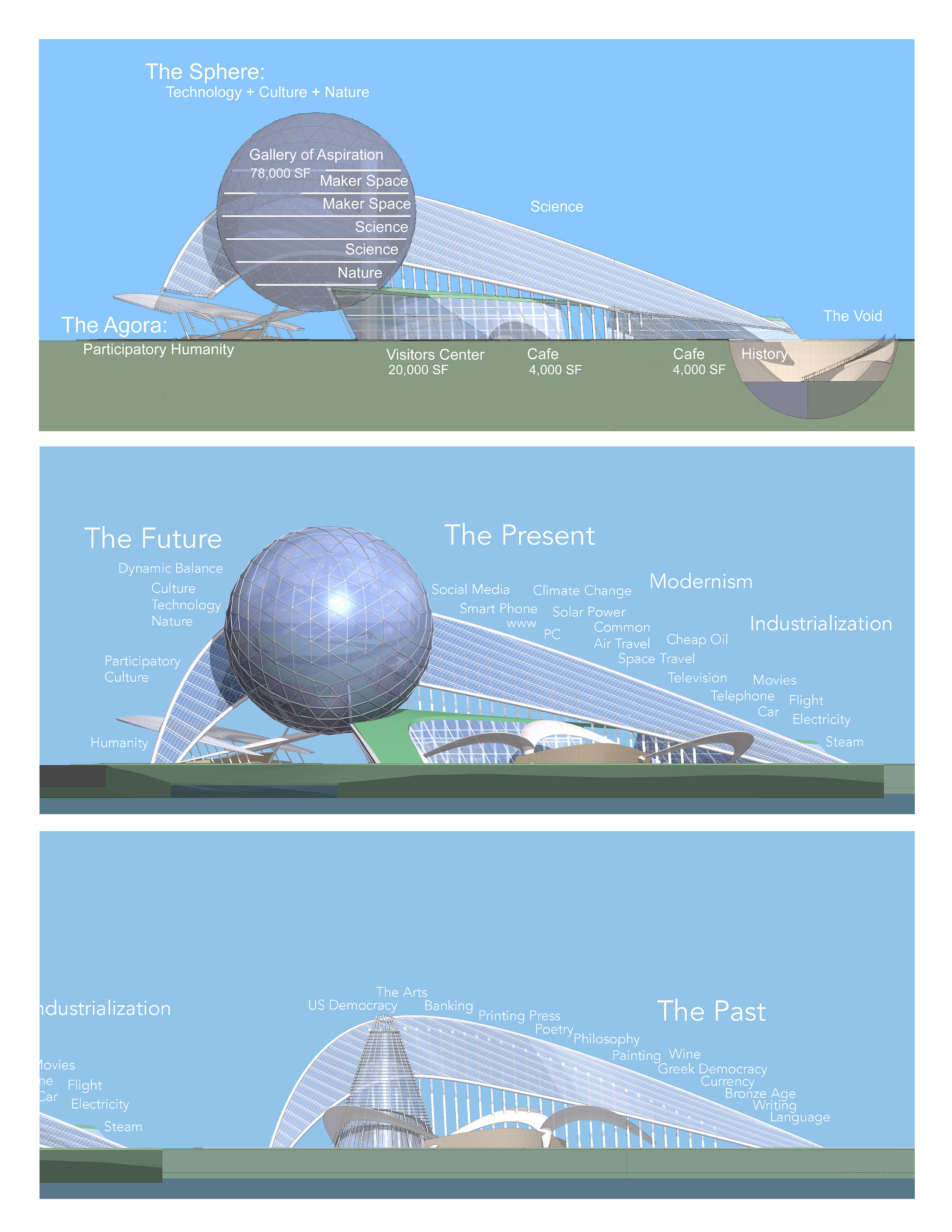 Human Convergence by Form4 Architecture - Architizer