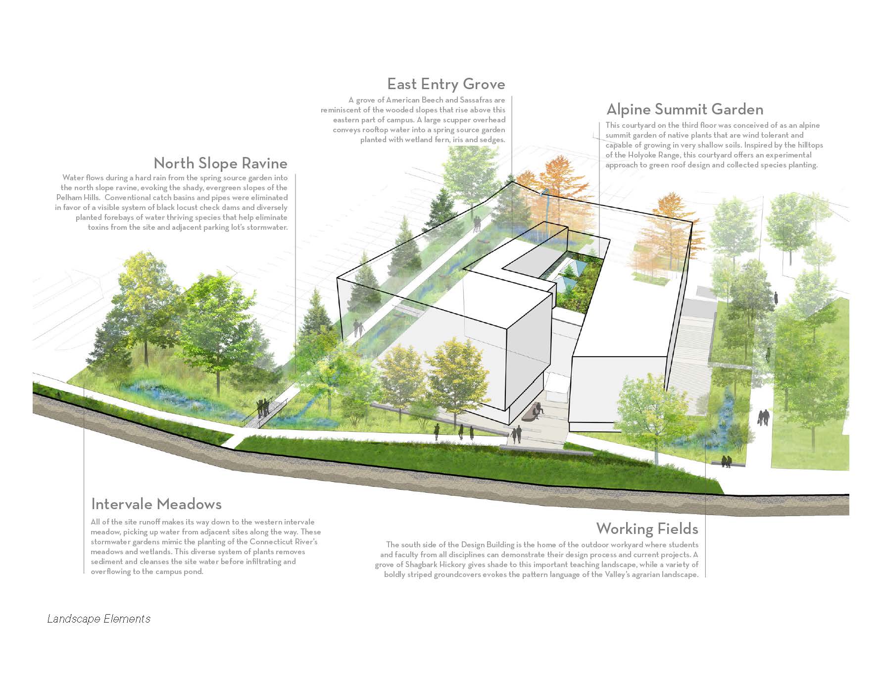 Idea 3454385: John W. Olver Design Building at UMass Amherst by Leers ...