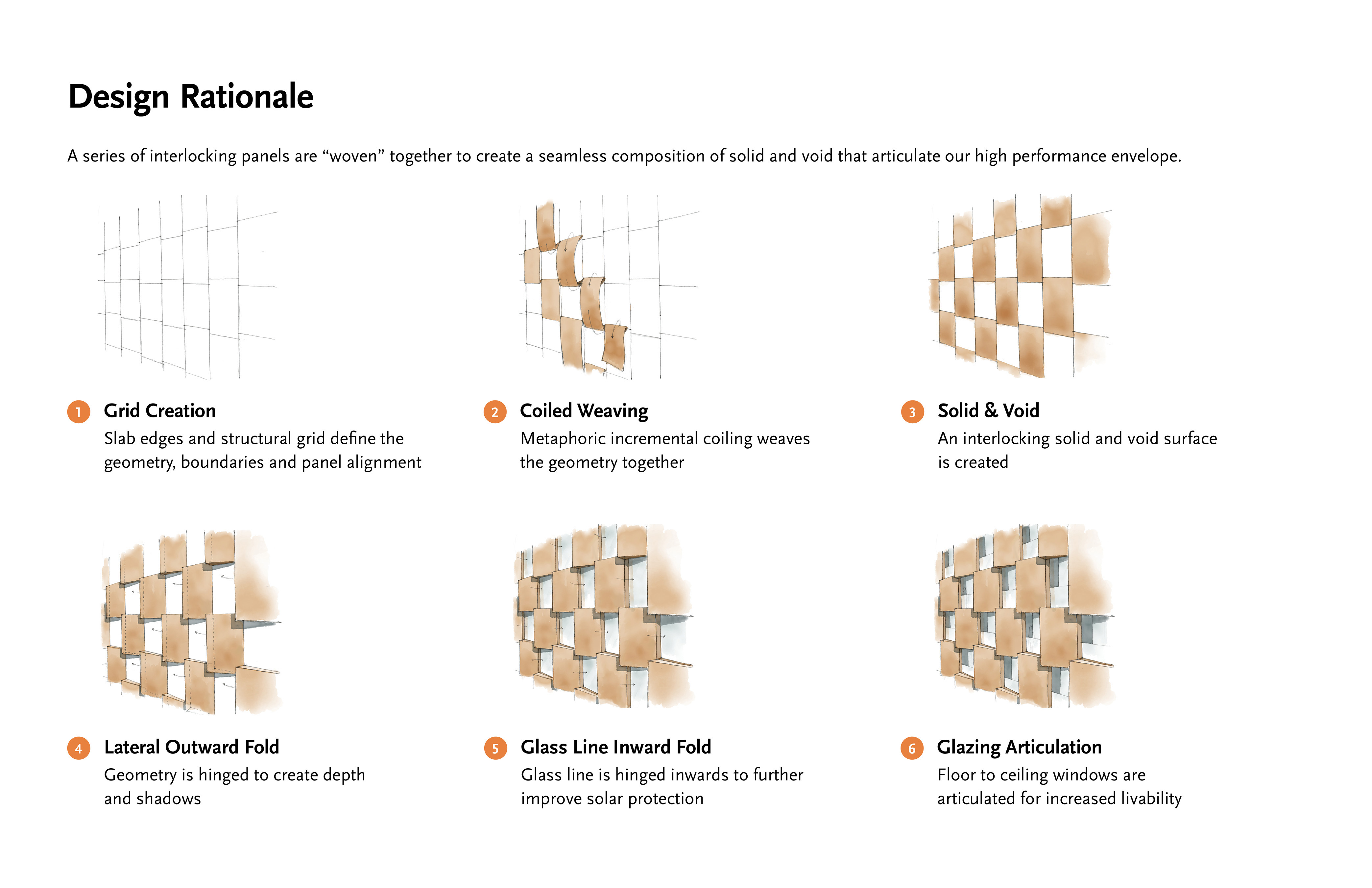Idea 3458224: Prototype (M5) by Henriquez Partners Architects in ...