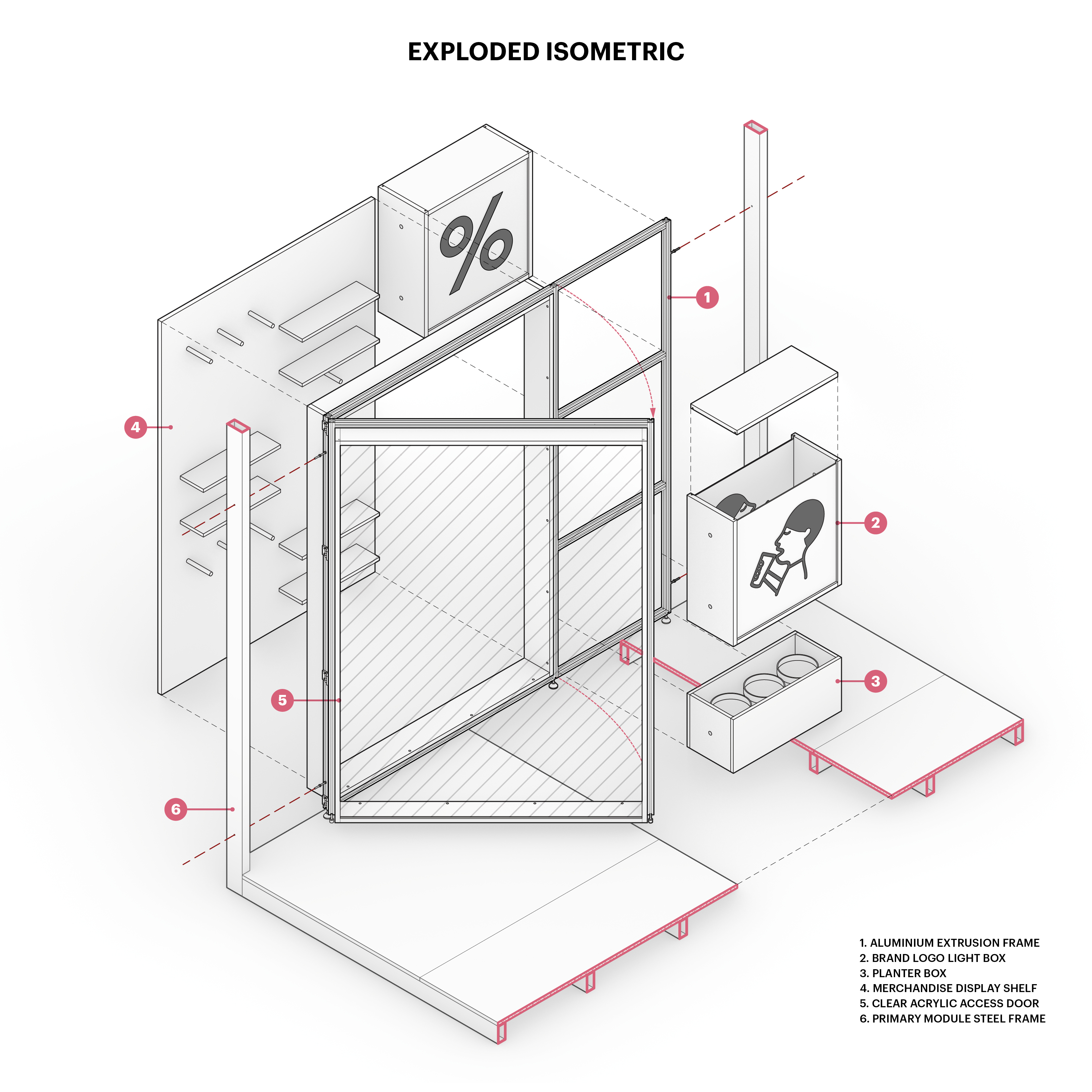 %Arabica + Heytea Pop-Up Store by Extended Play Lab - Architizer