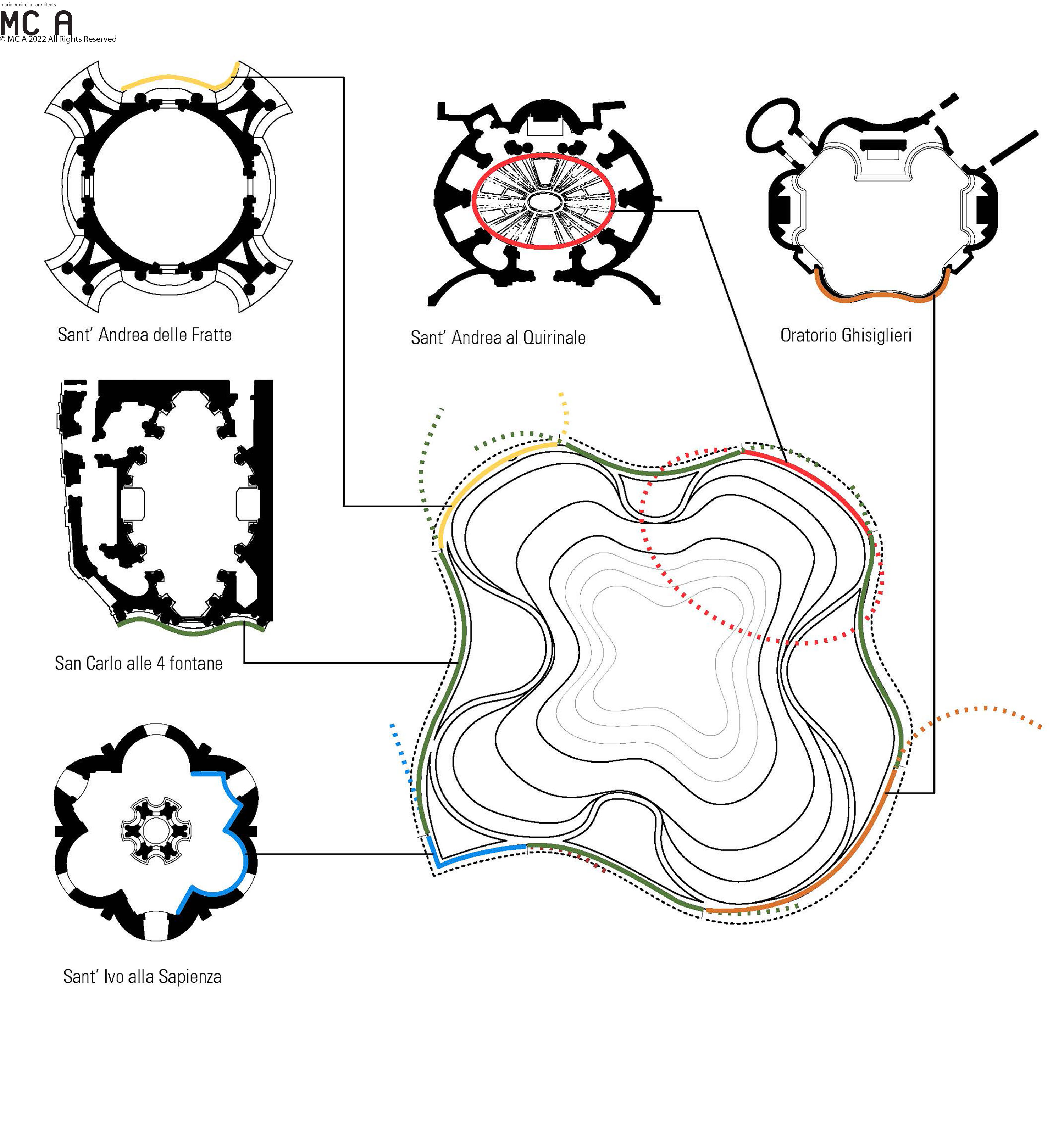 Idea 3463755: Santa Maria Goretti Church by Mario Cucinella Architects ...
