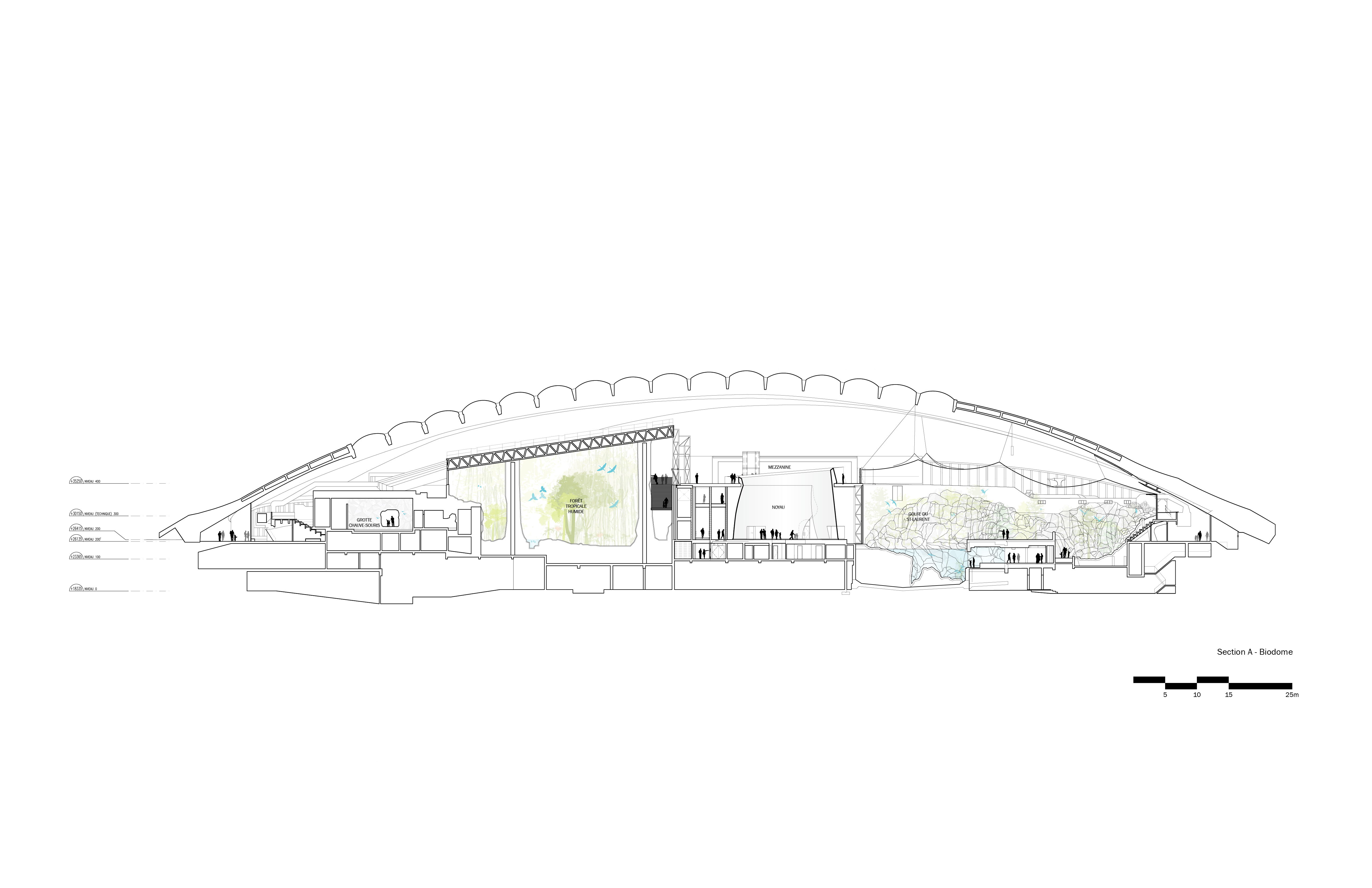 Biodome Science Museum by KANVA - Architizer