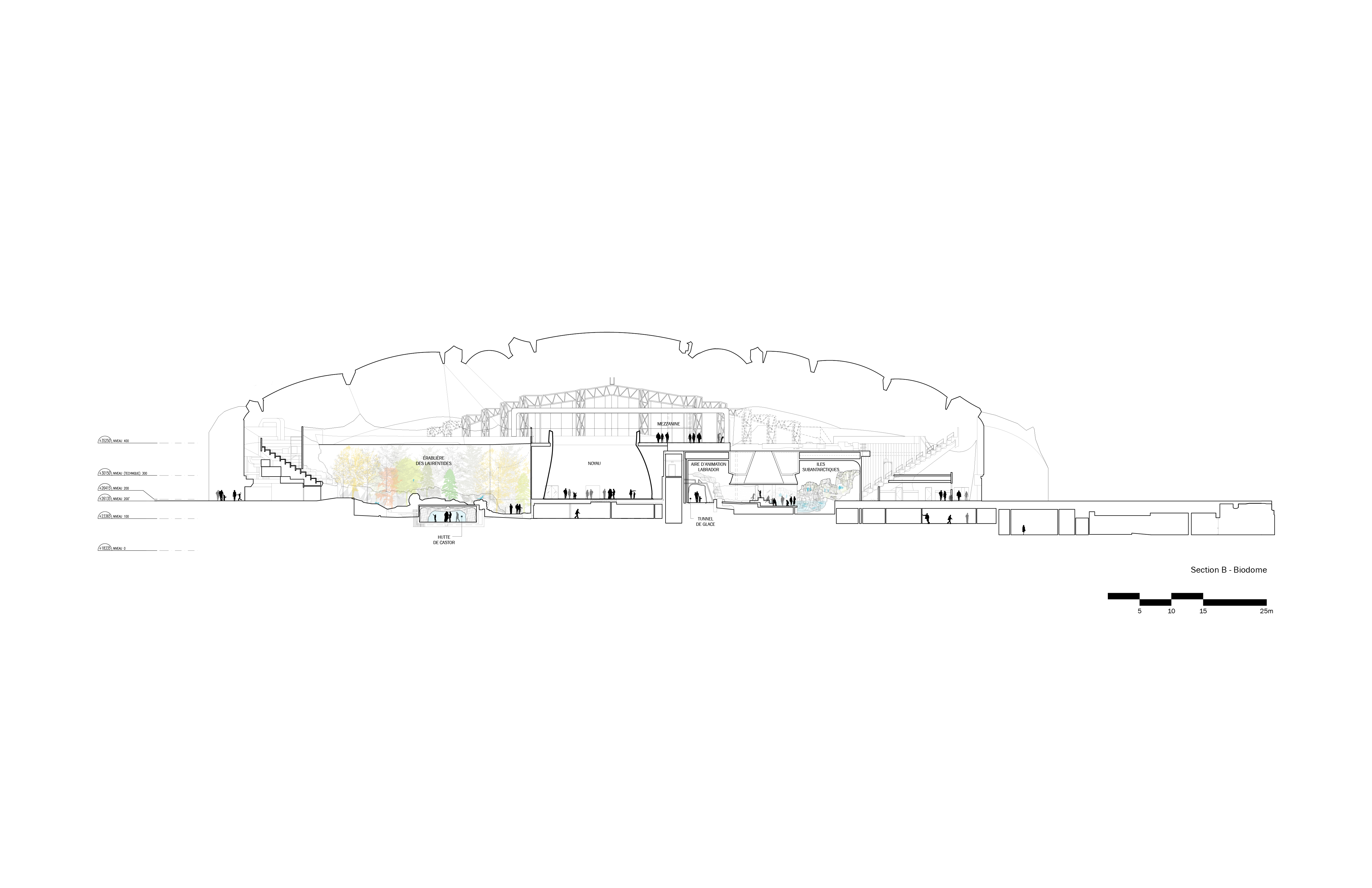 Biodome Science Museum by KANVA - Architizer