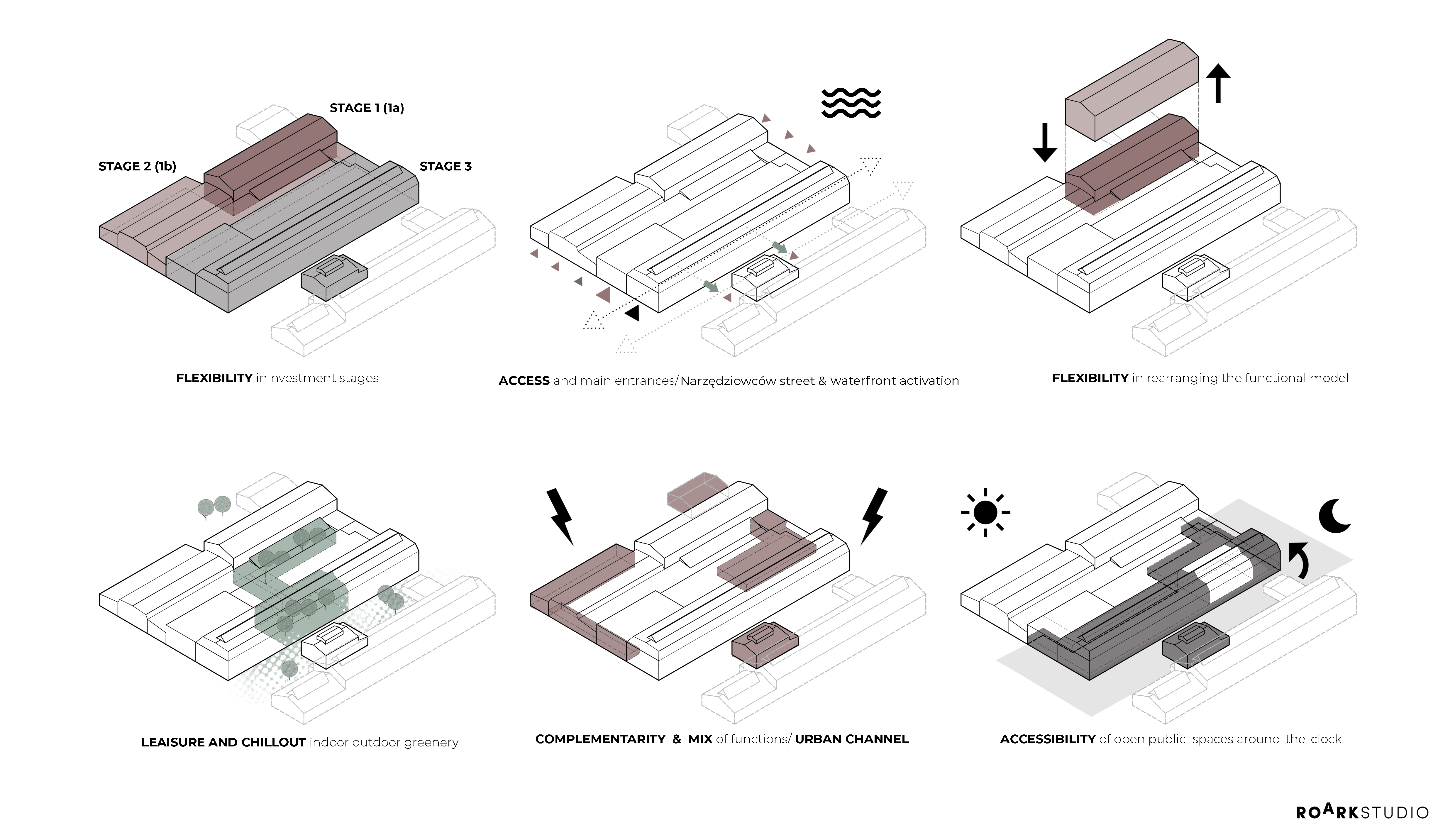 Creative Cluster by Roark Studio - Architizer