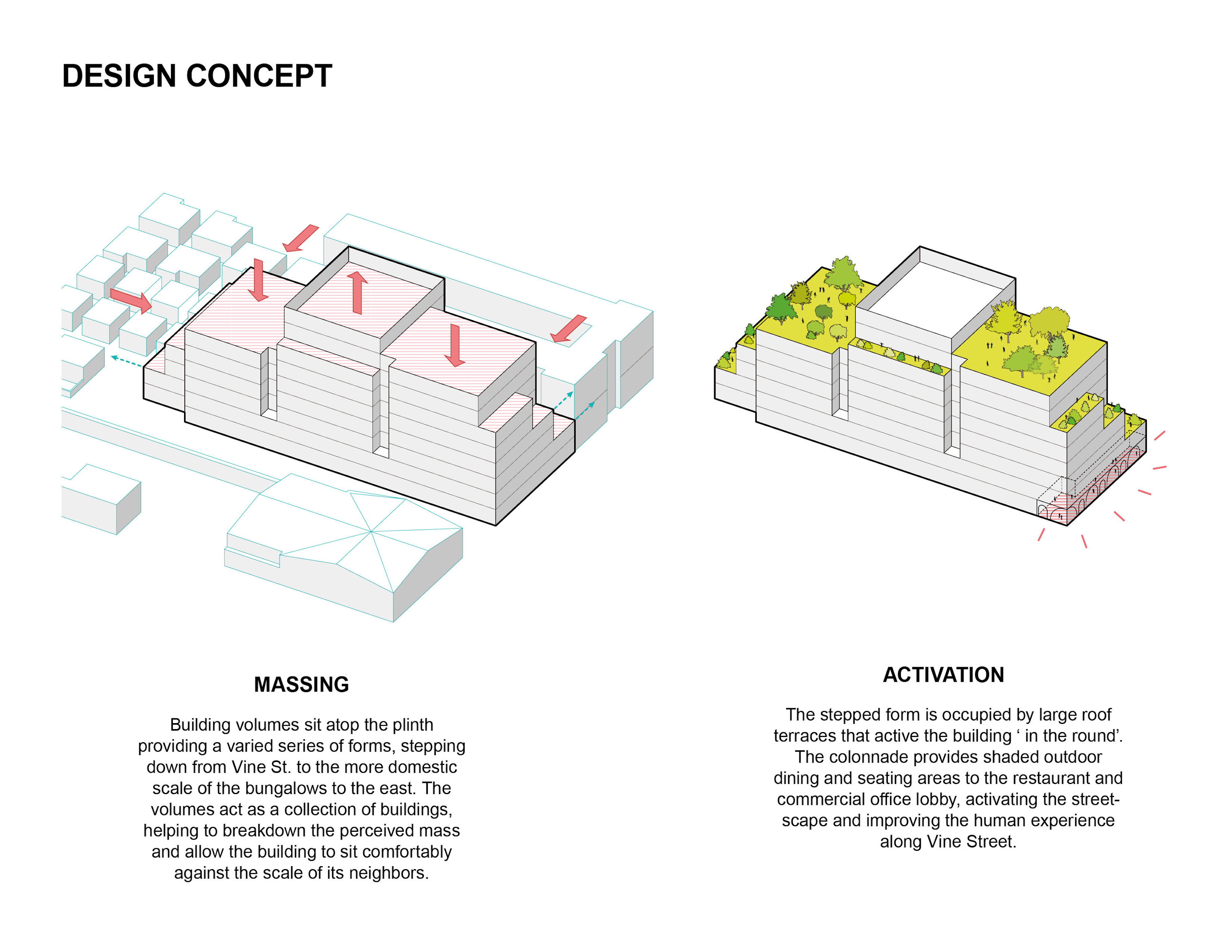 1235 Vine Street Adds Prominence and Densifies Underused Hollywood Site ...