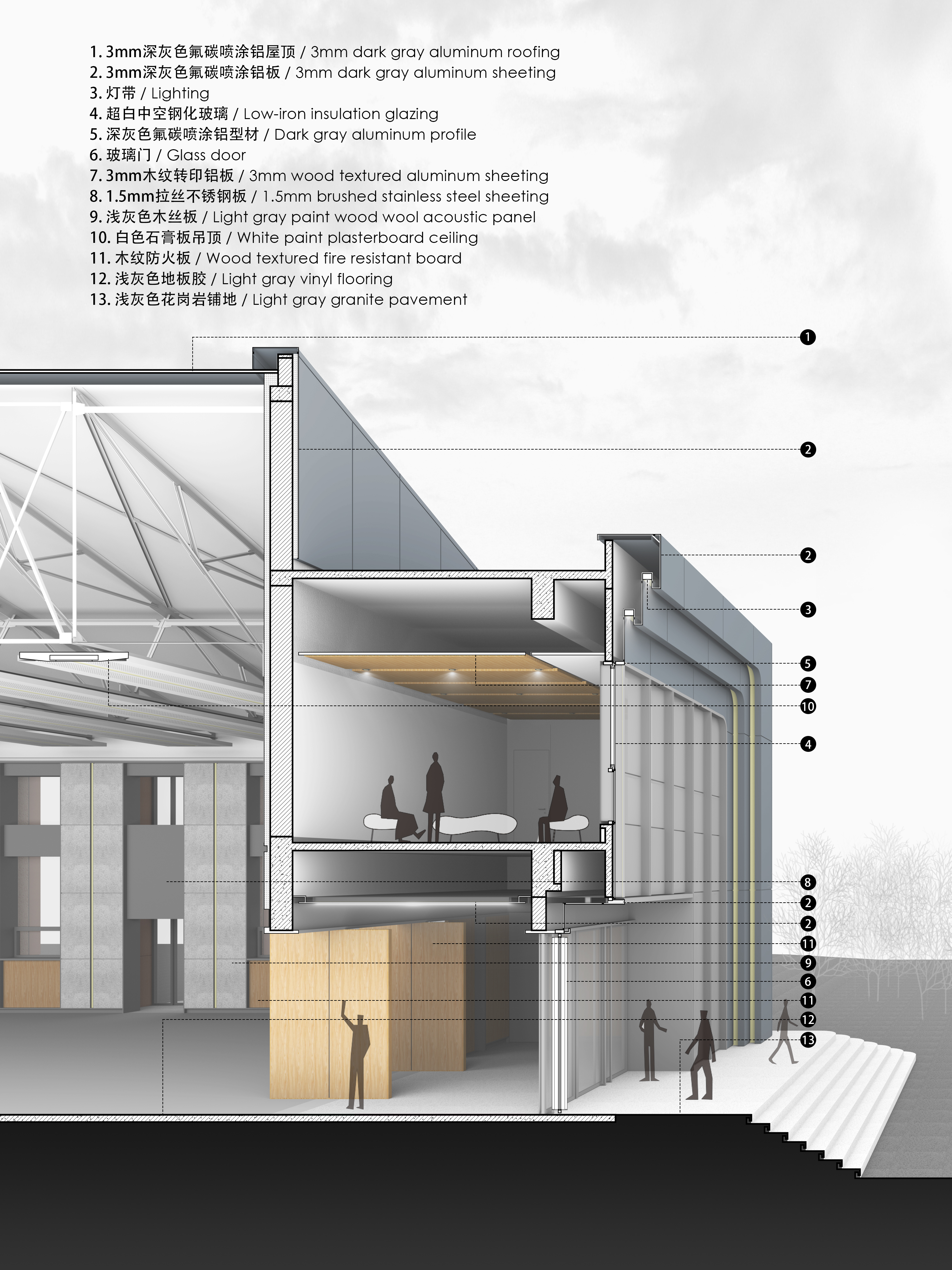 The Renovation of the Auditorium of Ankang Middle School by UUA (United ...