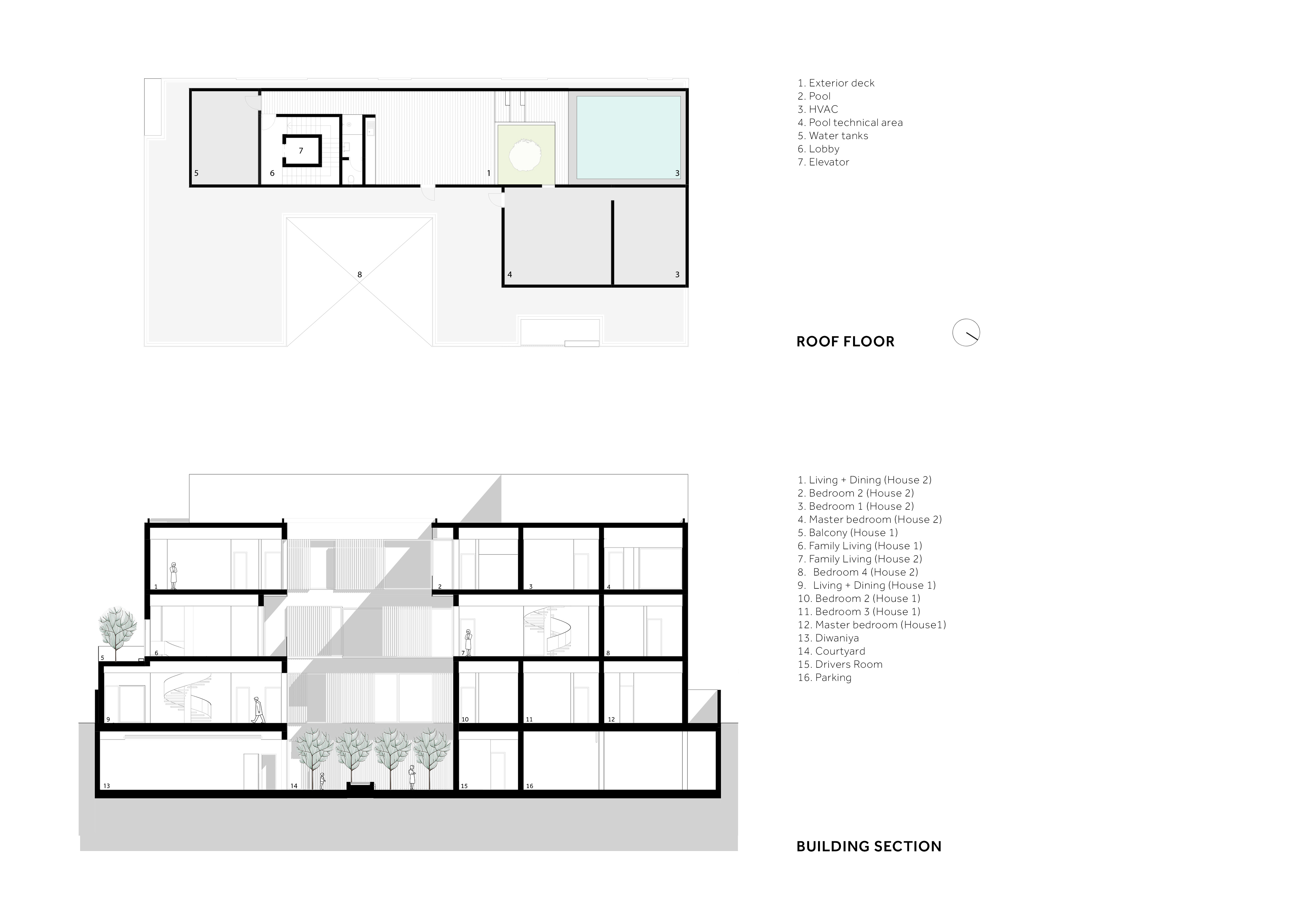 The House in Mishref by STUDIO TOGGLE - Architizer