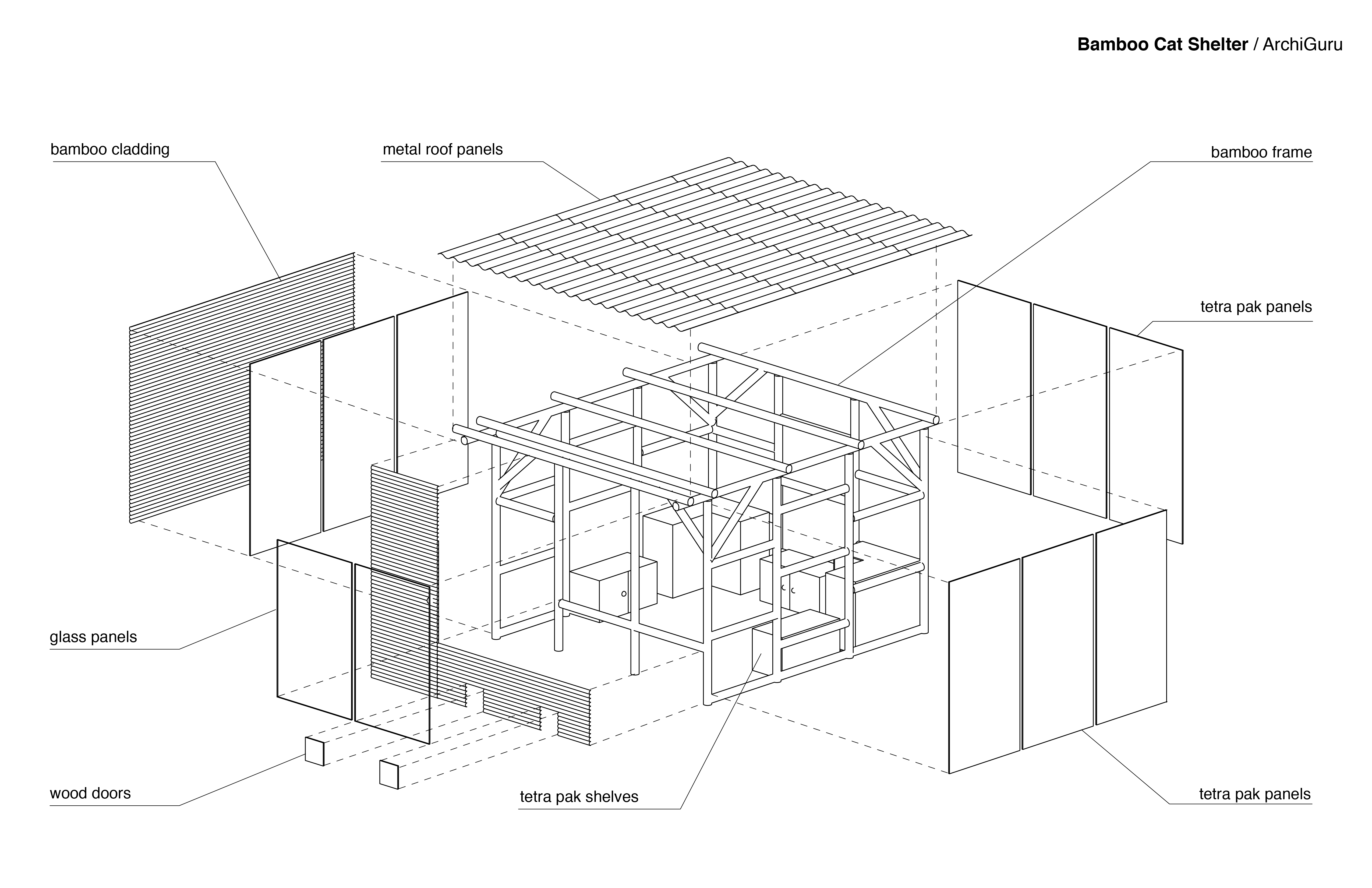 Bamboo Cat Shelter by ArchiGuru - Architizer