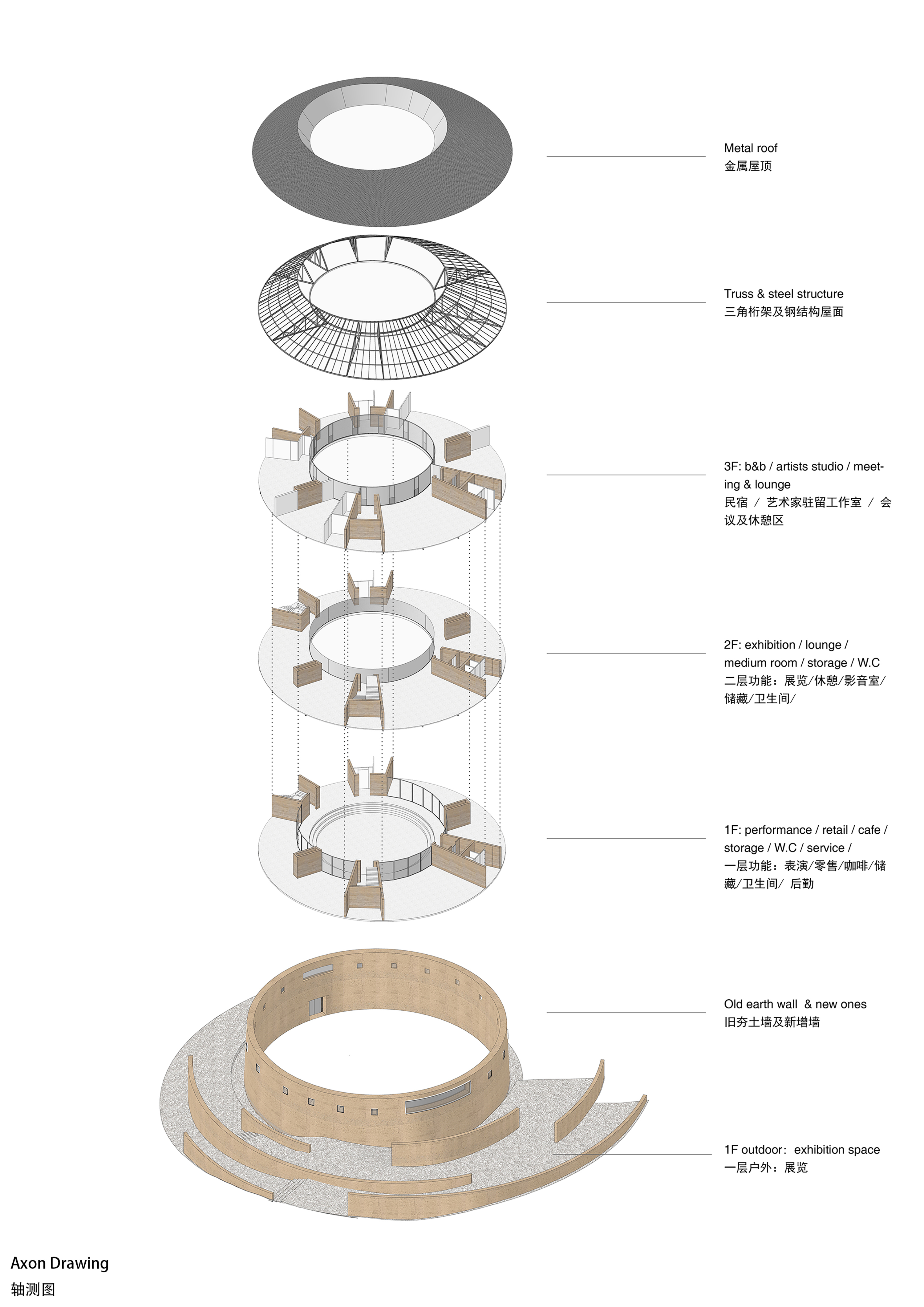 Tulou Renovation by Office Zhu - Architizer