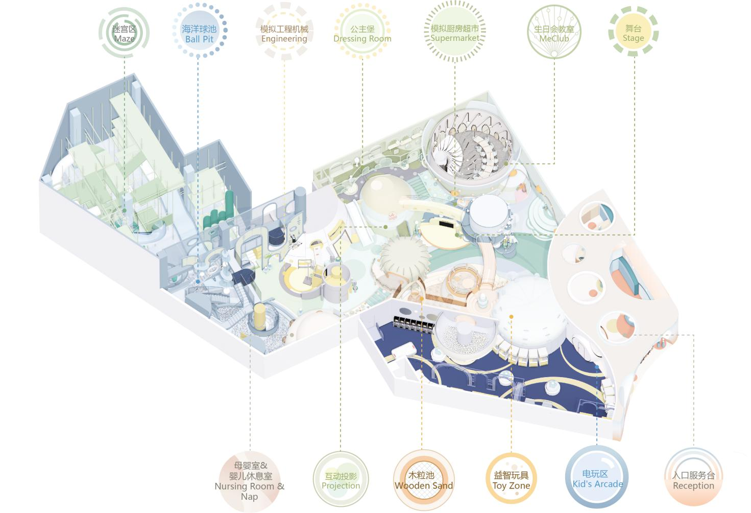 Maxland Meland adventure playground by SLT Design - Architizer