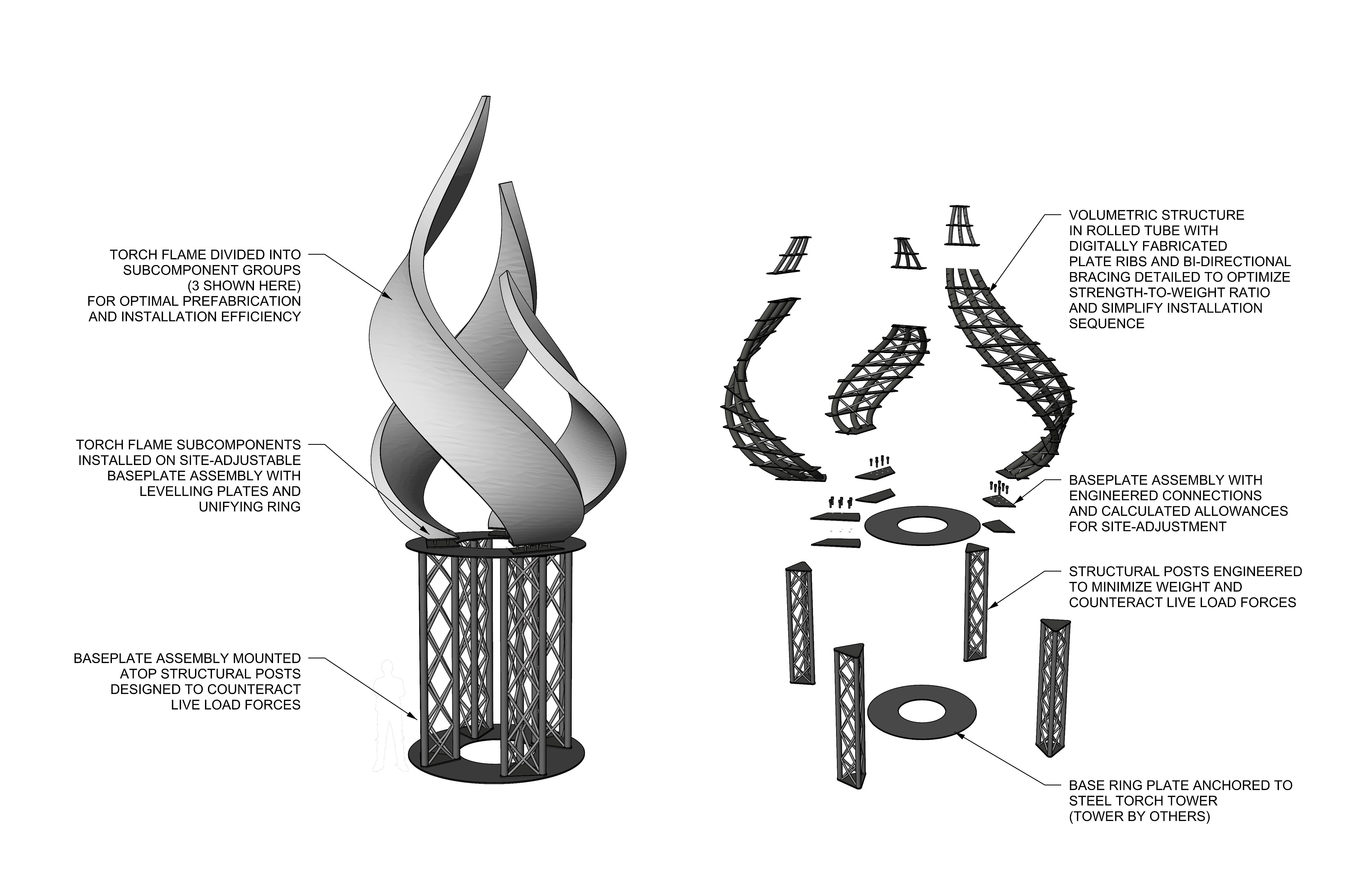 AL DAVIS MEMORIAL TORCH LED FLAME by ASTOUND - Architizer