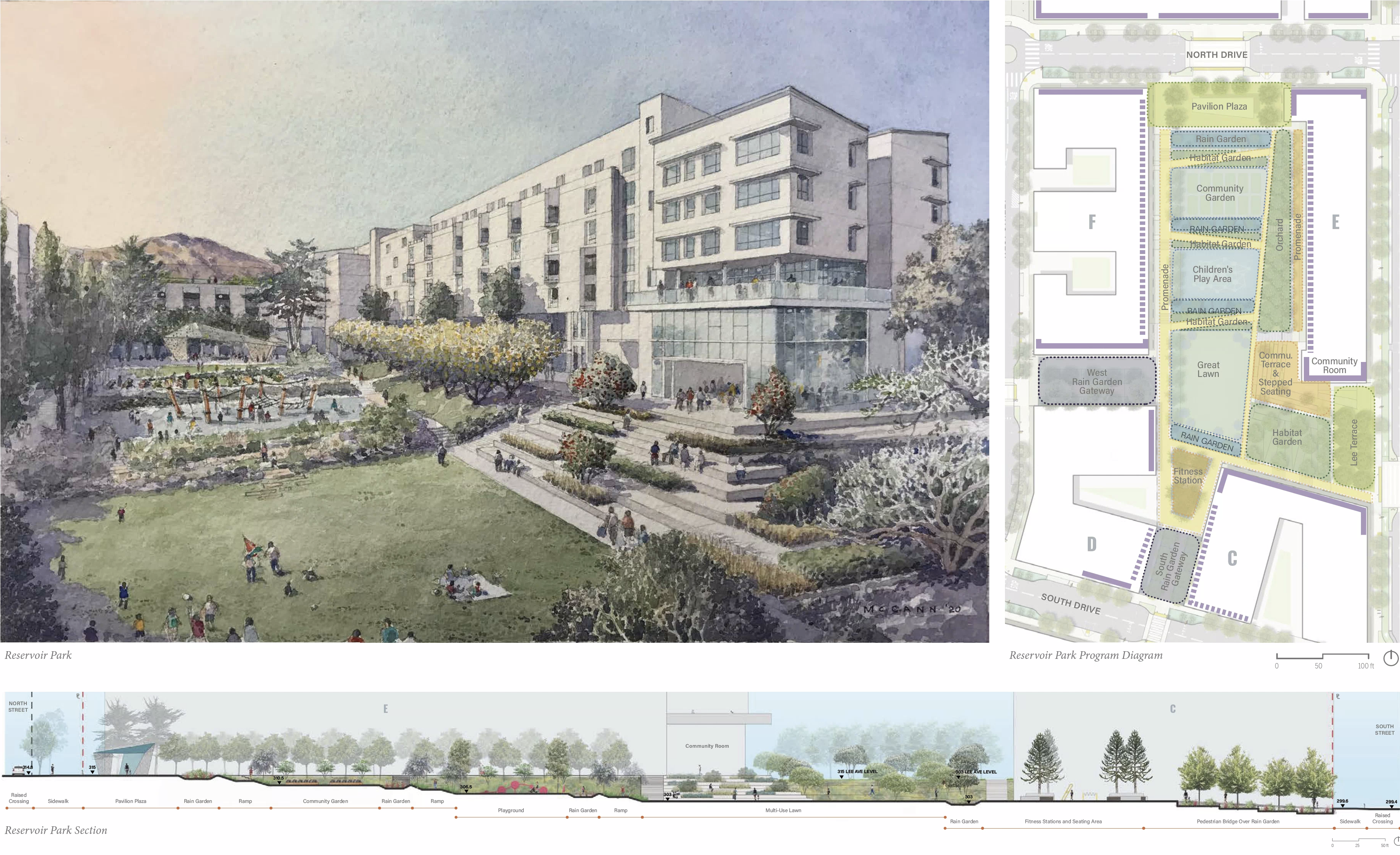 Balboa Reservoir Master Plan by Van Meter Williams Pollack (VMWP ...